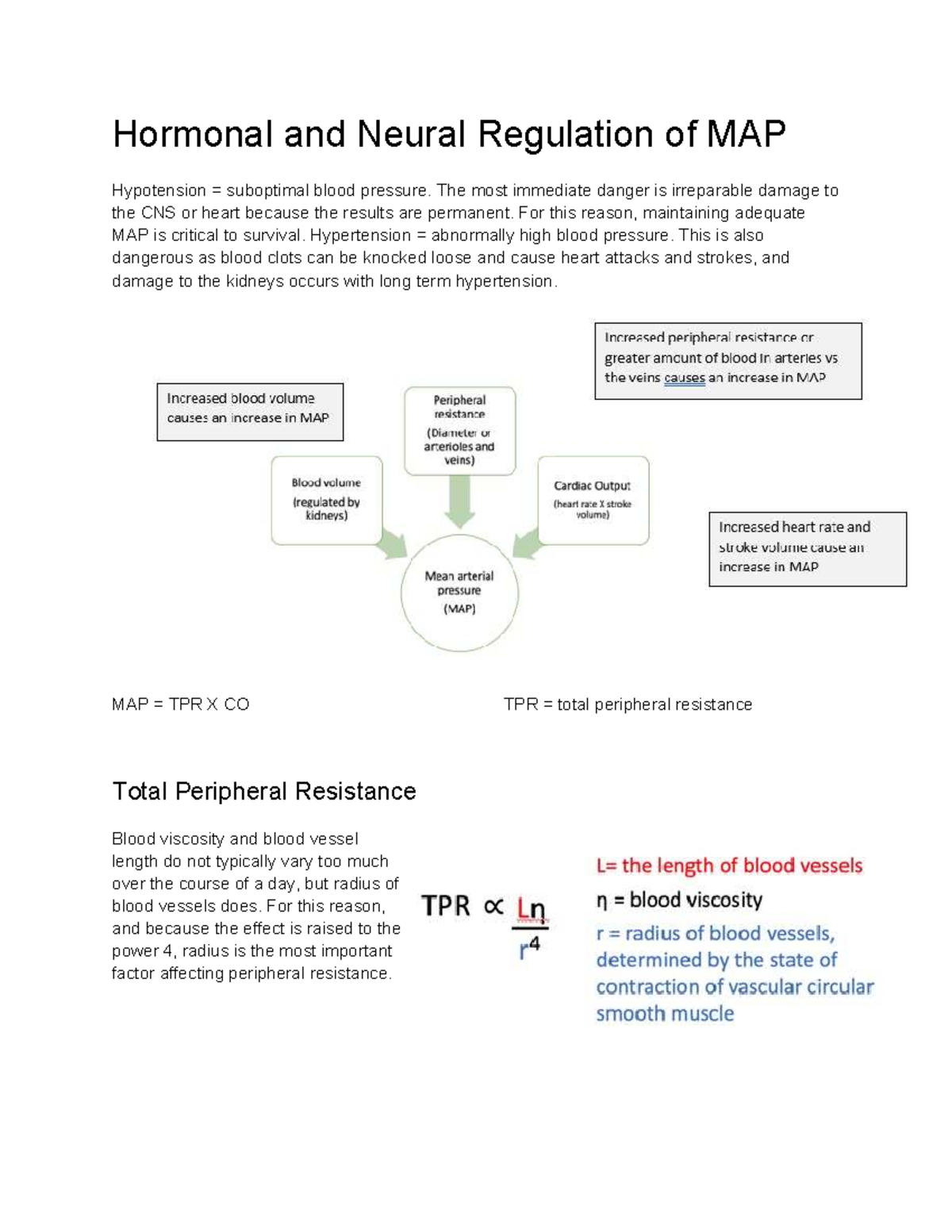 Hormonal and Neural Regulation of MAP: Understanding Hypotension Risks ...