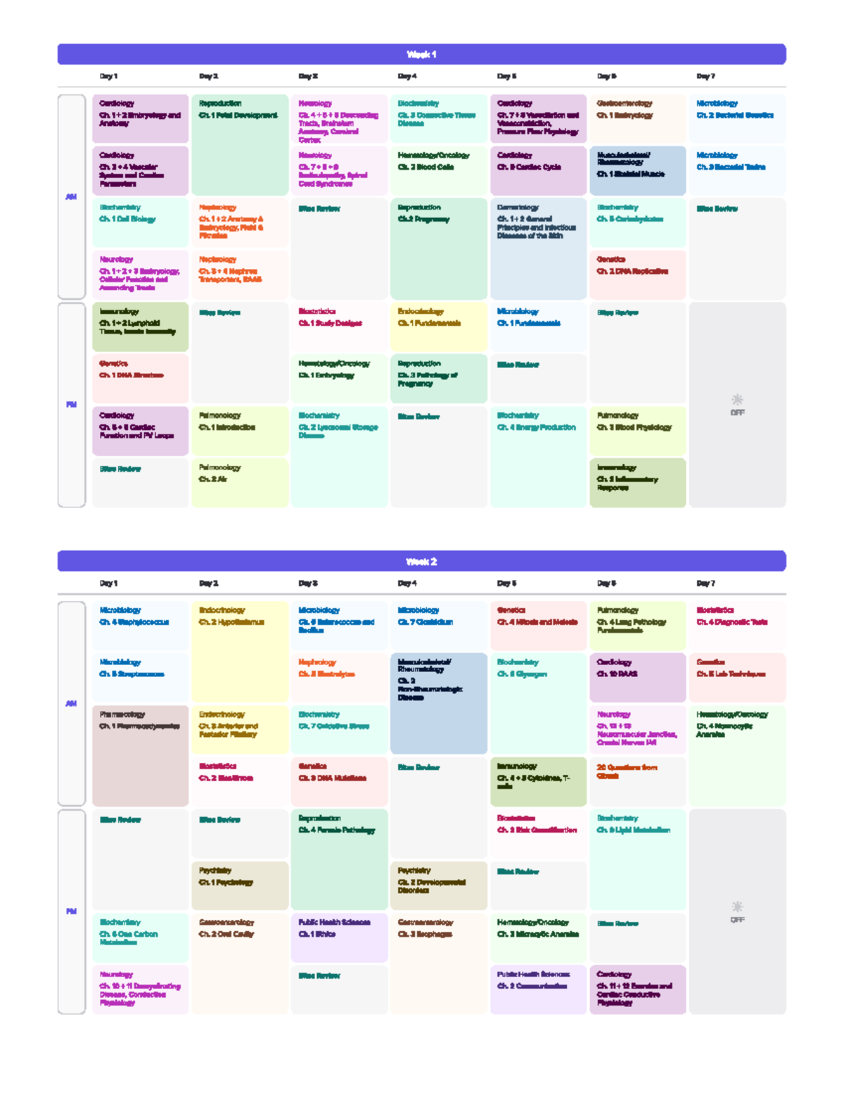 Bootcamp's Step 1 Study Schedule: Weekly Breakdown and Topics - Studocu