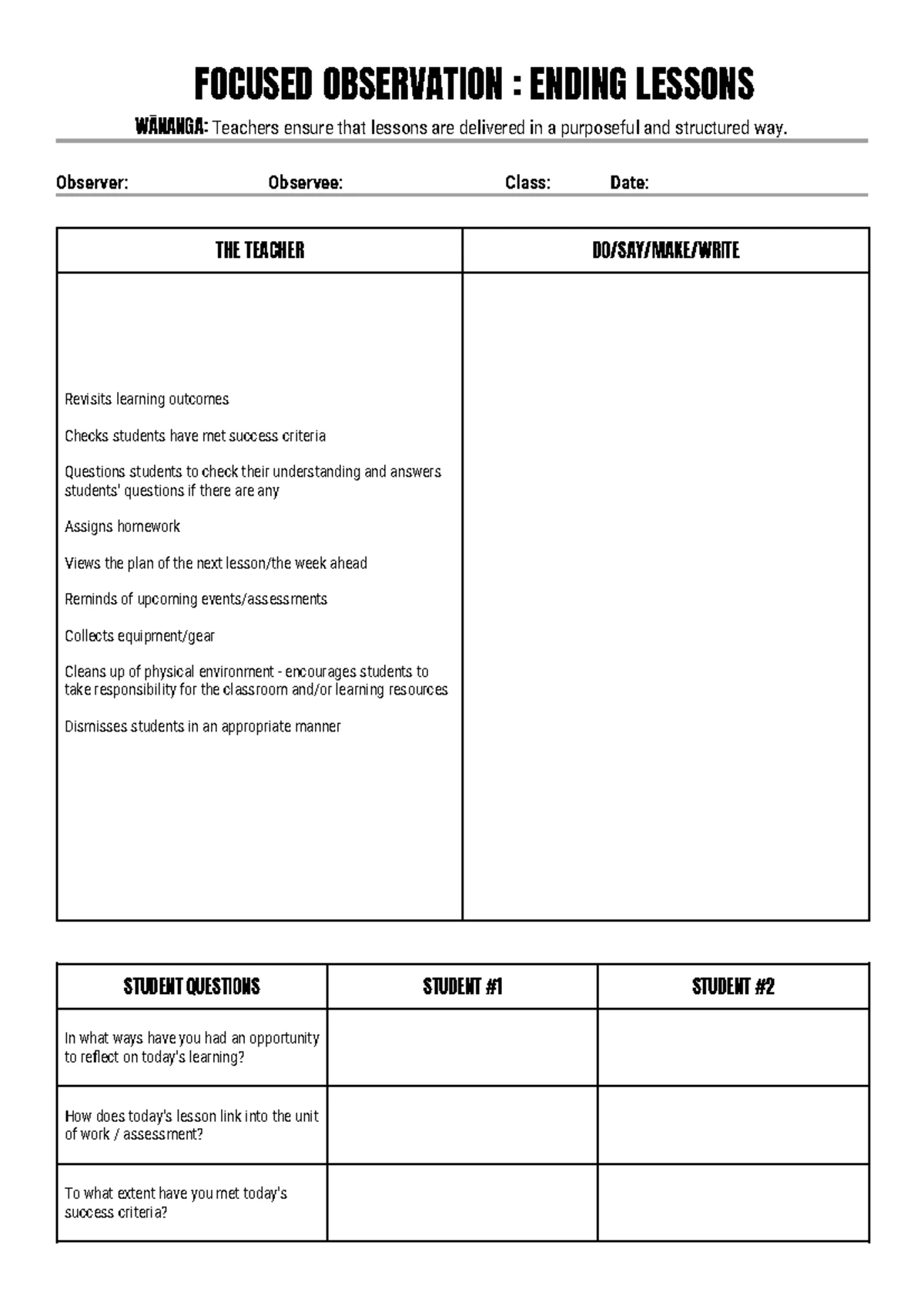 MF19 formulae sheet - List MF List of formulae and statistical tables ...