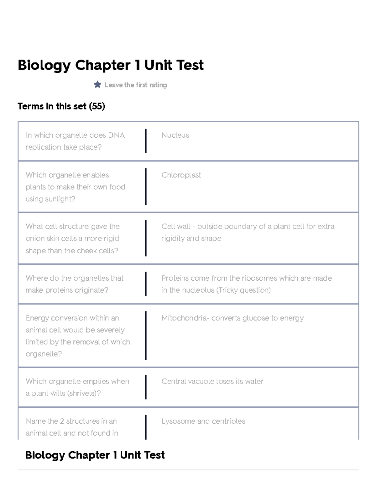 Biology CH1 Unit Test Flashcards: Key Terms and Concepts - Studocu
