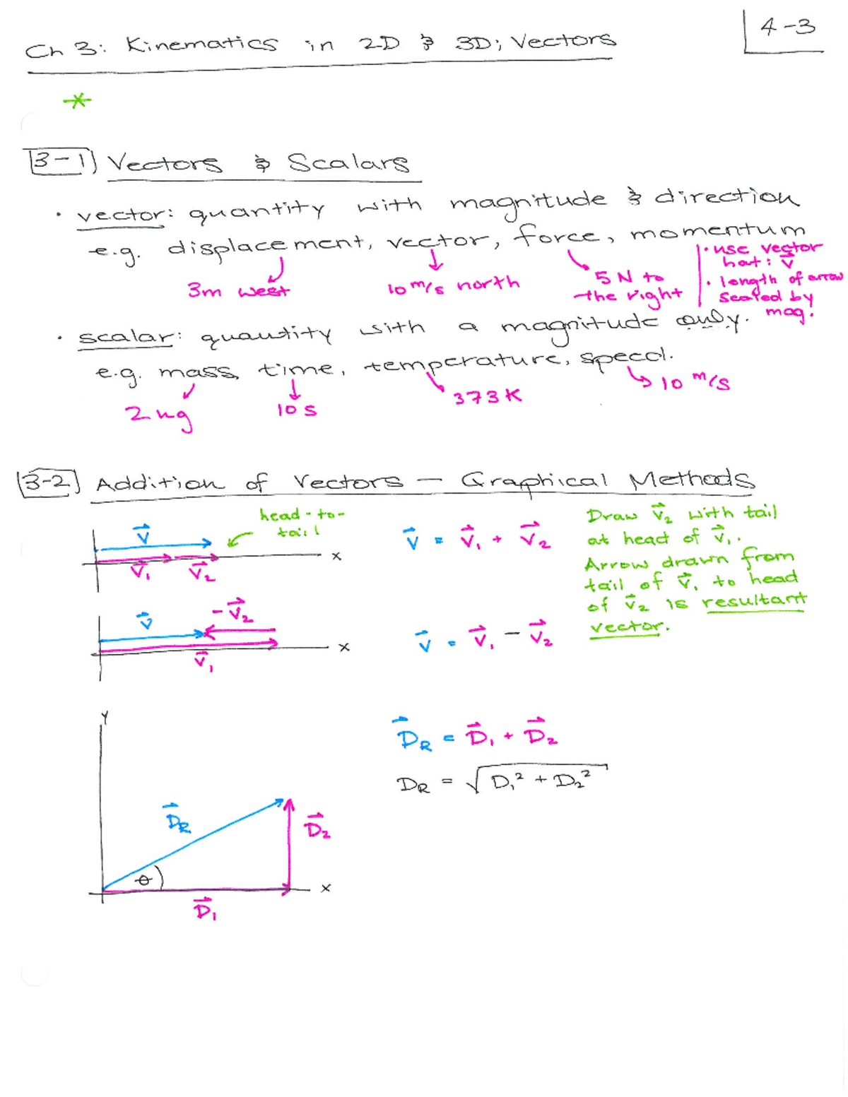 Ch3 - Lecture notes 3 - Ch 3: Kinematics in 2D 3 Vectors Vectors 3 ...