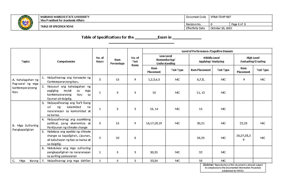 TOS for Grade 10: Table of Specifications (VPAA-TEMP-007) - Studocu