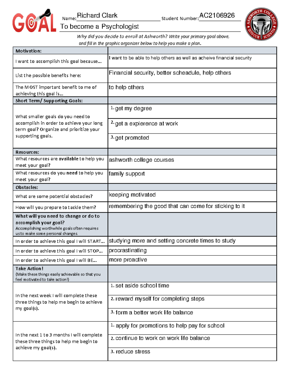 OR110 Assignment 8: Goal Setting Graphic Organizer Guide - Studocu