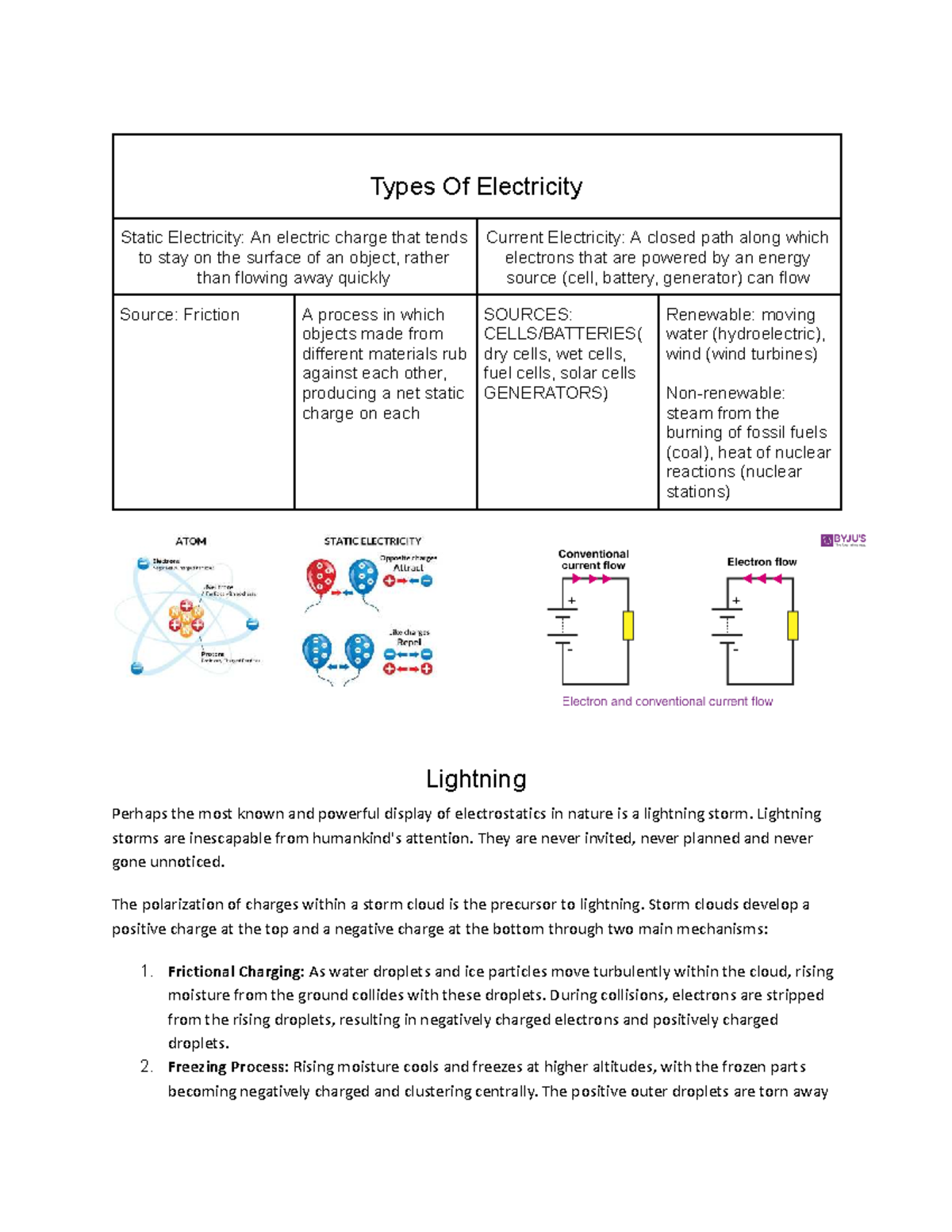 Physics Notes: Types of Electricity - Static & Current (PHYS 101) - Studocu