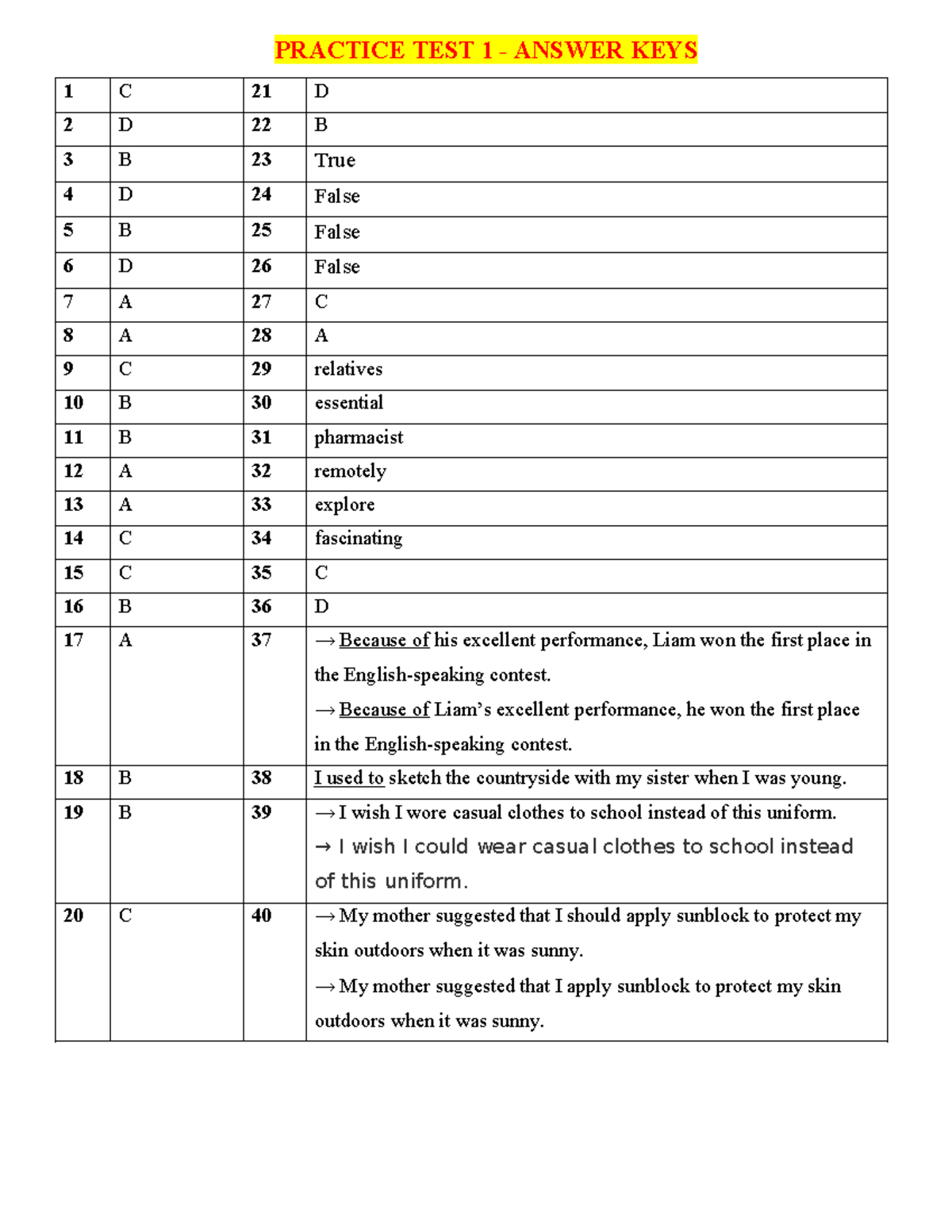 FIRST TERM TEST NSL ANSWER KEY - Studocu