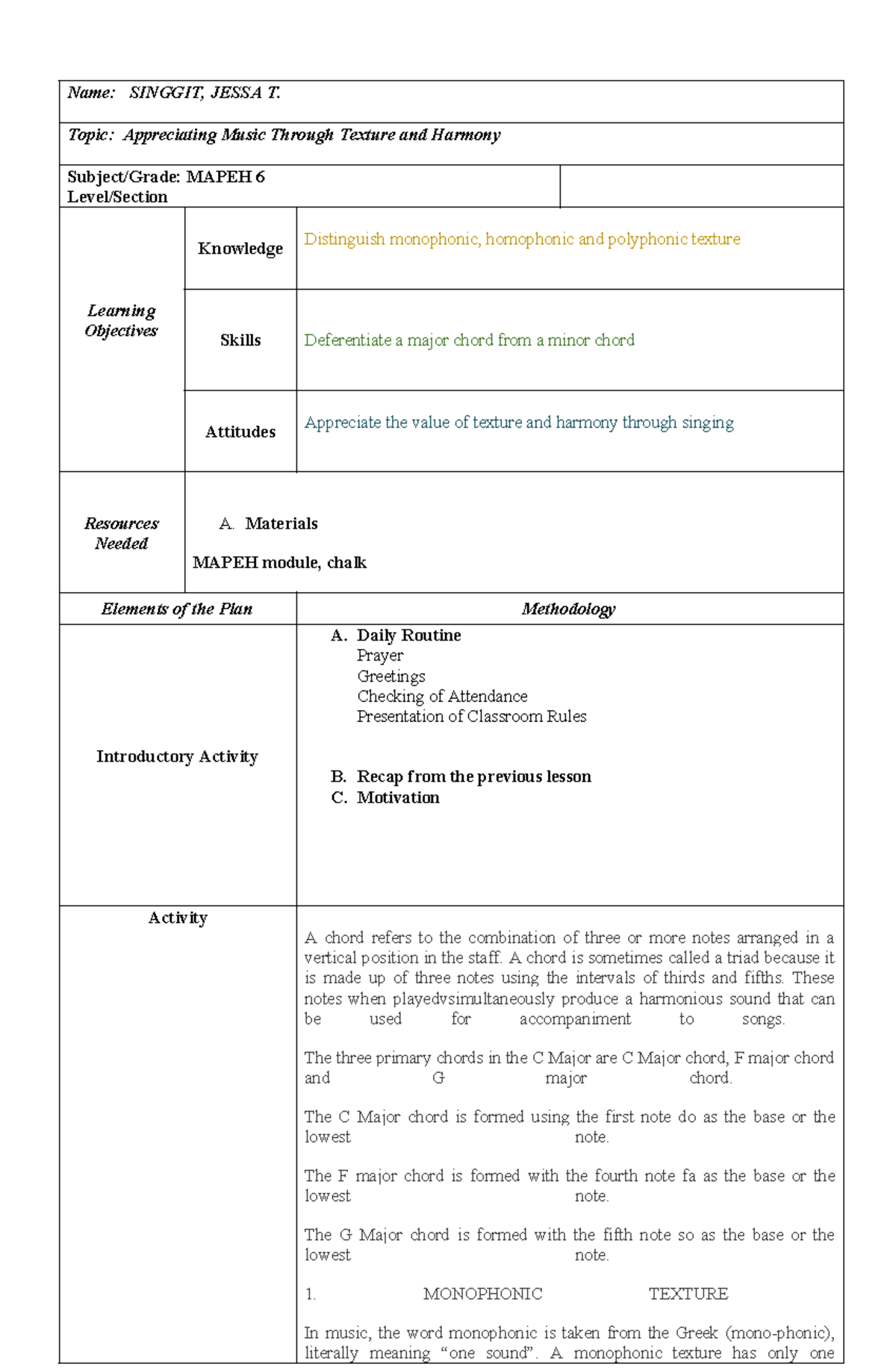 Music WEEK 5 - Lesson plan in mapeh - Name: SINGGIT, JESSA T. Topic ...
