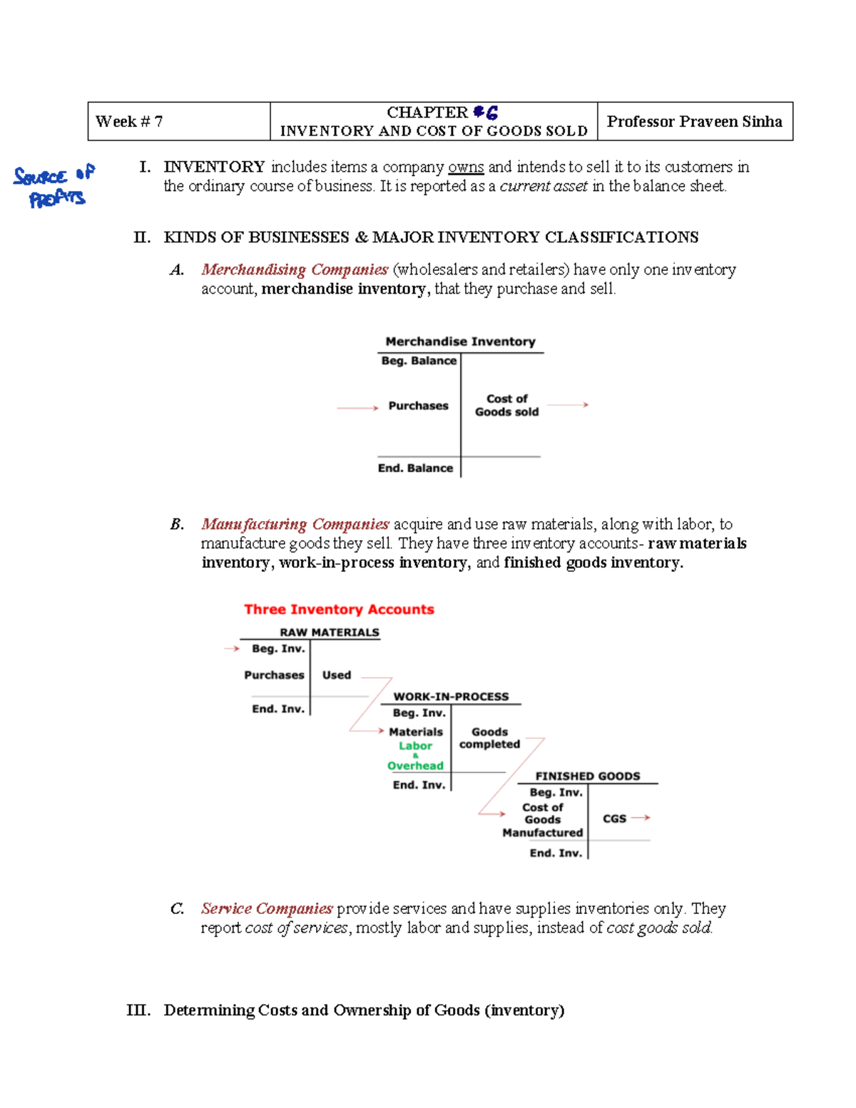 Chapter 7: Inventory and Cost of Goods Sold Analysis - ACC 101 - Week ...