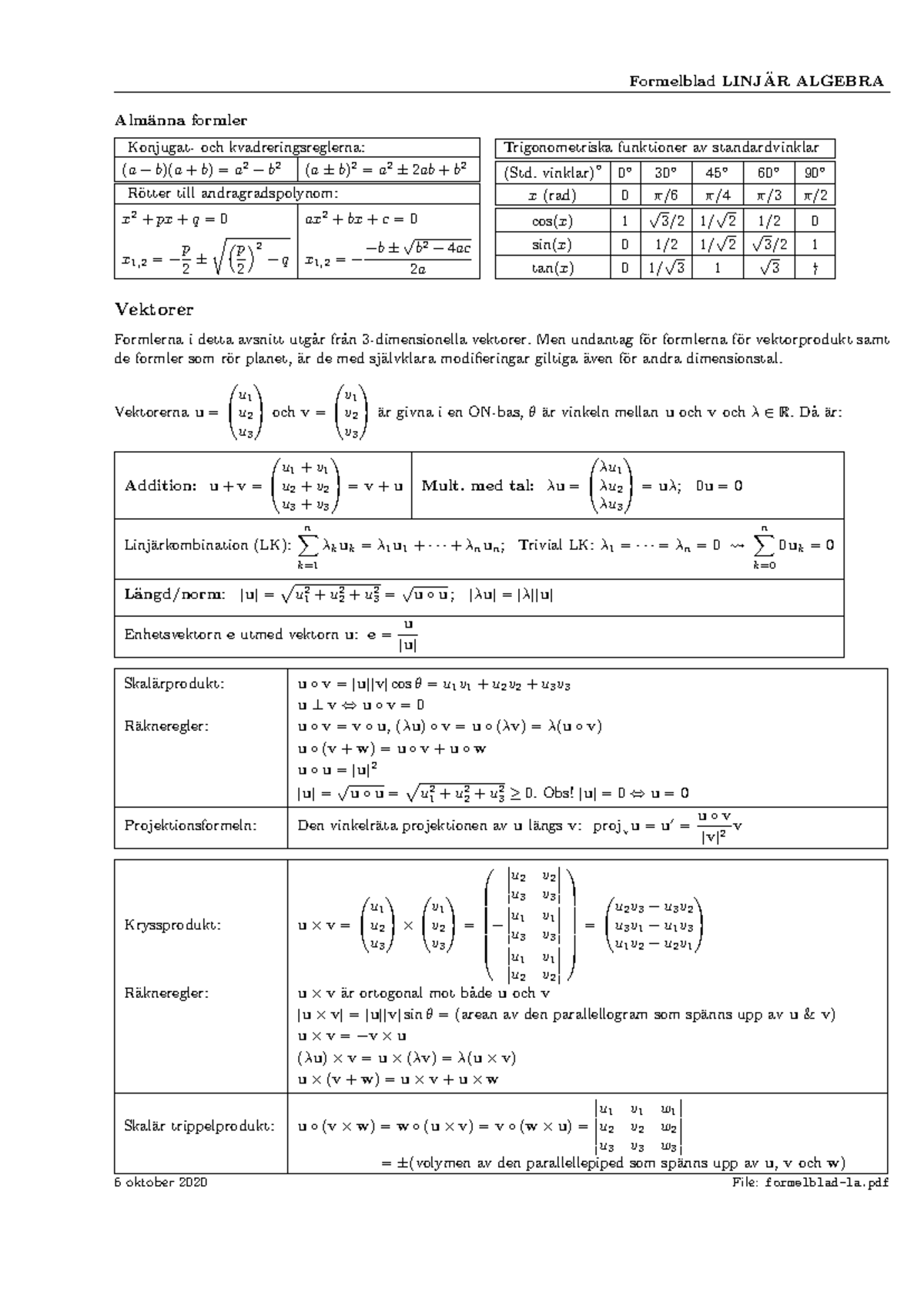 Formelblad - Linjär Algebra (24) - Viktiga Formler och Regler - Studocu