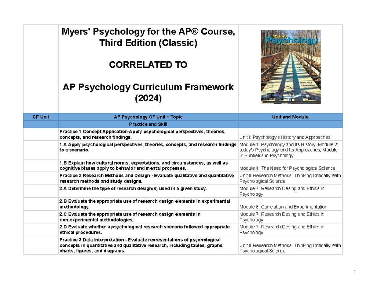 Myers AP Psychology 3e - 2024 Curriculum Framework Overview - Studocu