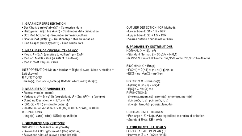 DBA3702 Cheatsheet: Statistical Analysis & R Functions Guide - Studocu