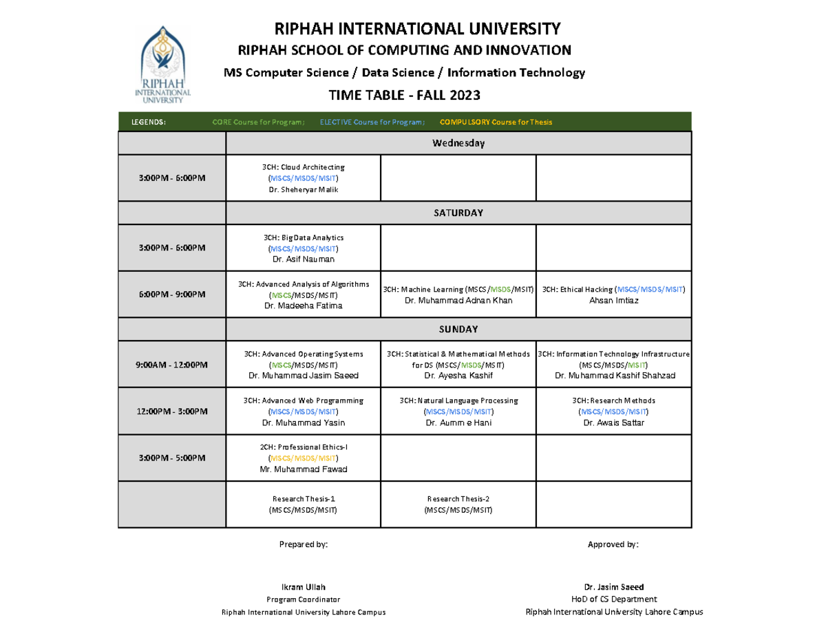 MSCS/MSDS/MSIT Fall 2023 Timetable v-4 for Courses & Thesis - Studocu