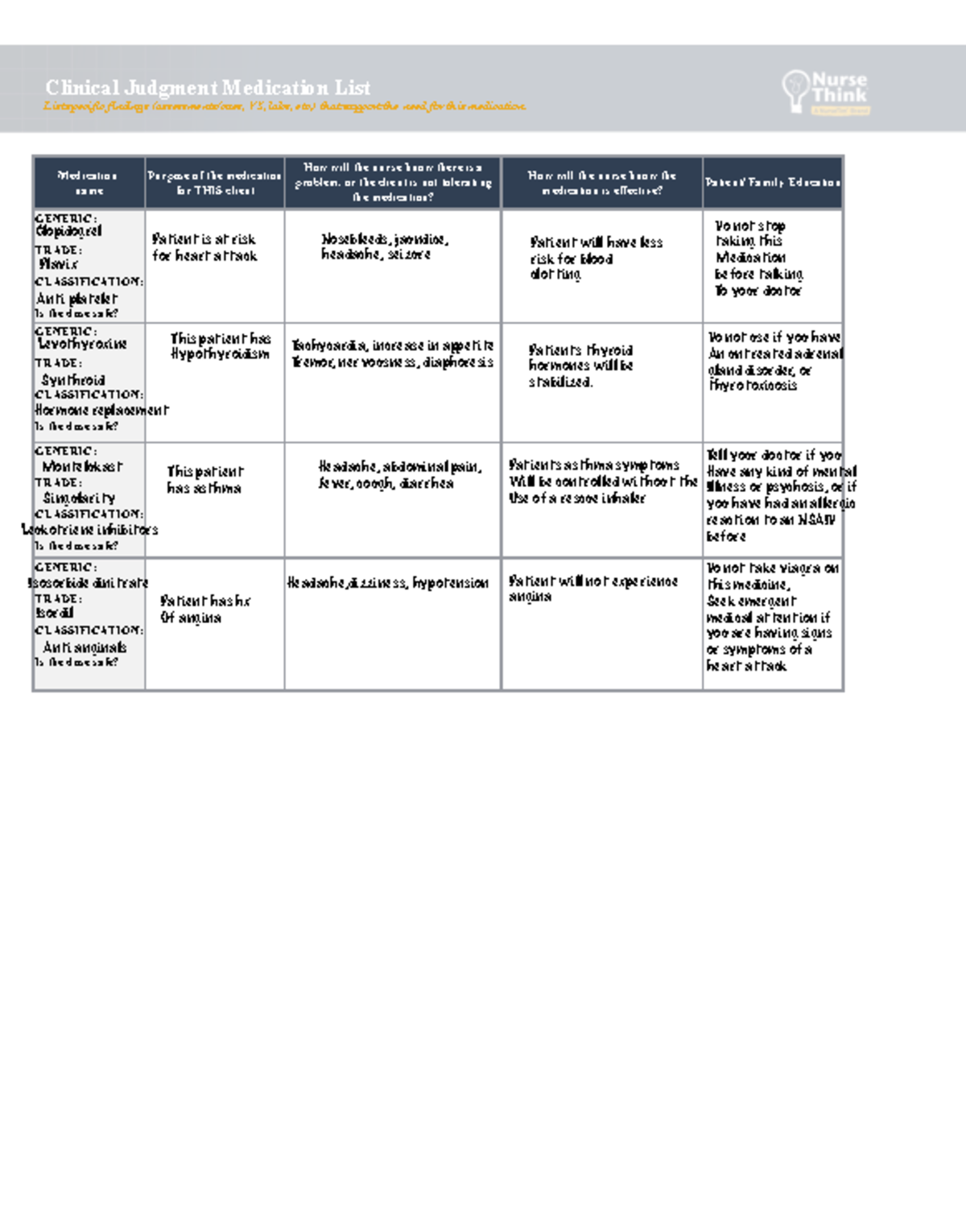 Drug Cards - Explains use, side effects, education,and expected effects ...