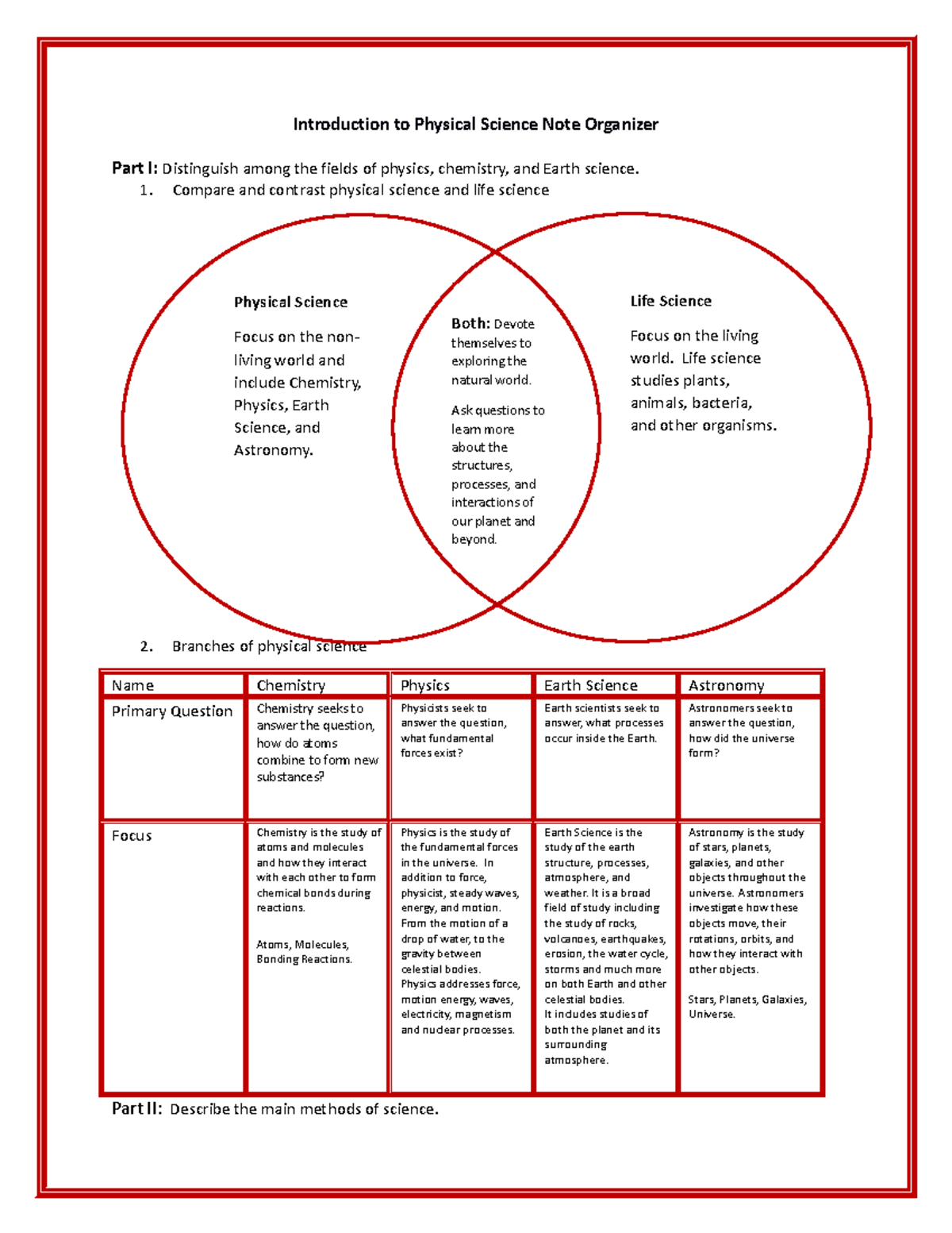 Introduction to Physical Science (PHSC 1-13) Note Organizer - Studocu