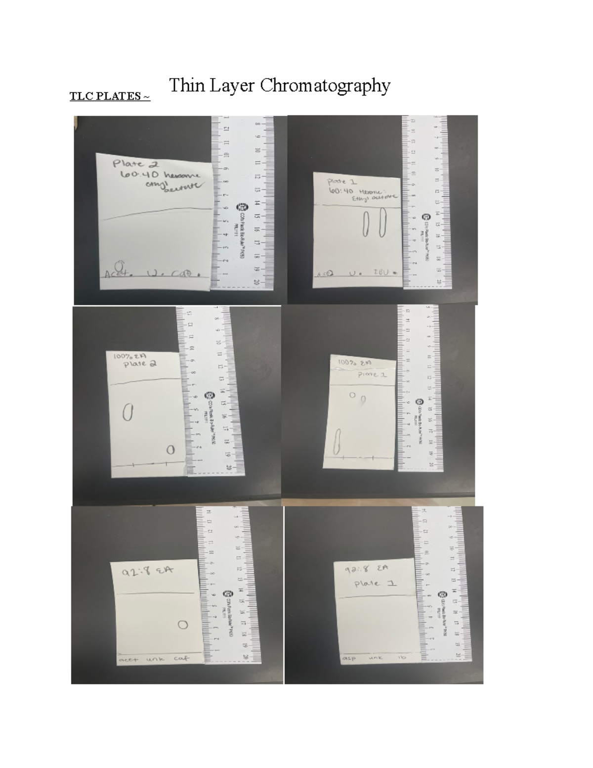 Lab Report: Thin Layer Chromatography (TLC) Analysis - Kshama - Studocu