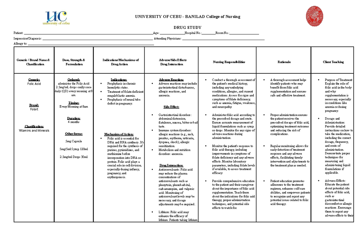DRUG Study - Folic Acid (Folart) Nursing Responsibilities & Guidelines ...