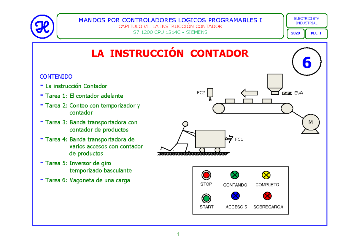 Controlador logico programable - MANDOS POR CONTROLADORES LOGICOS ...