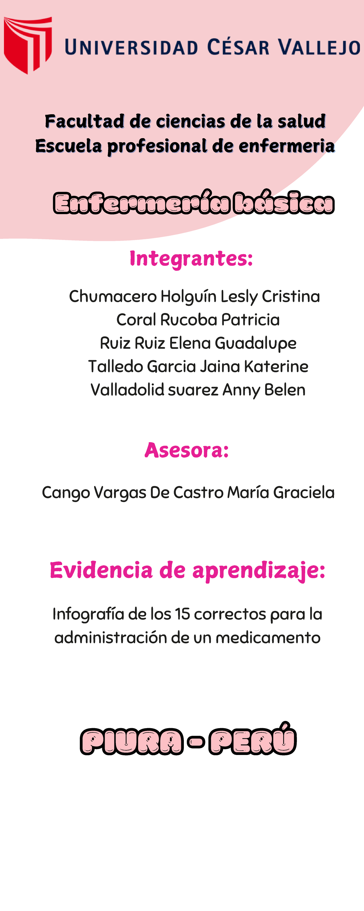 Infografía sobre los 15 Correctos en la Administración de Medicamentos ...