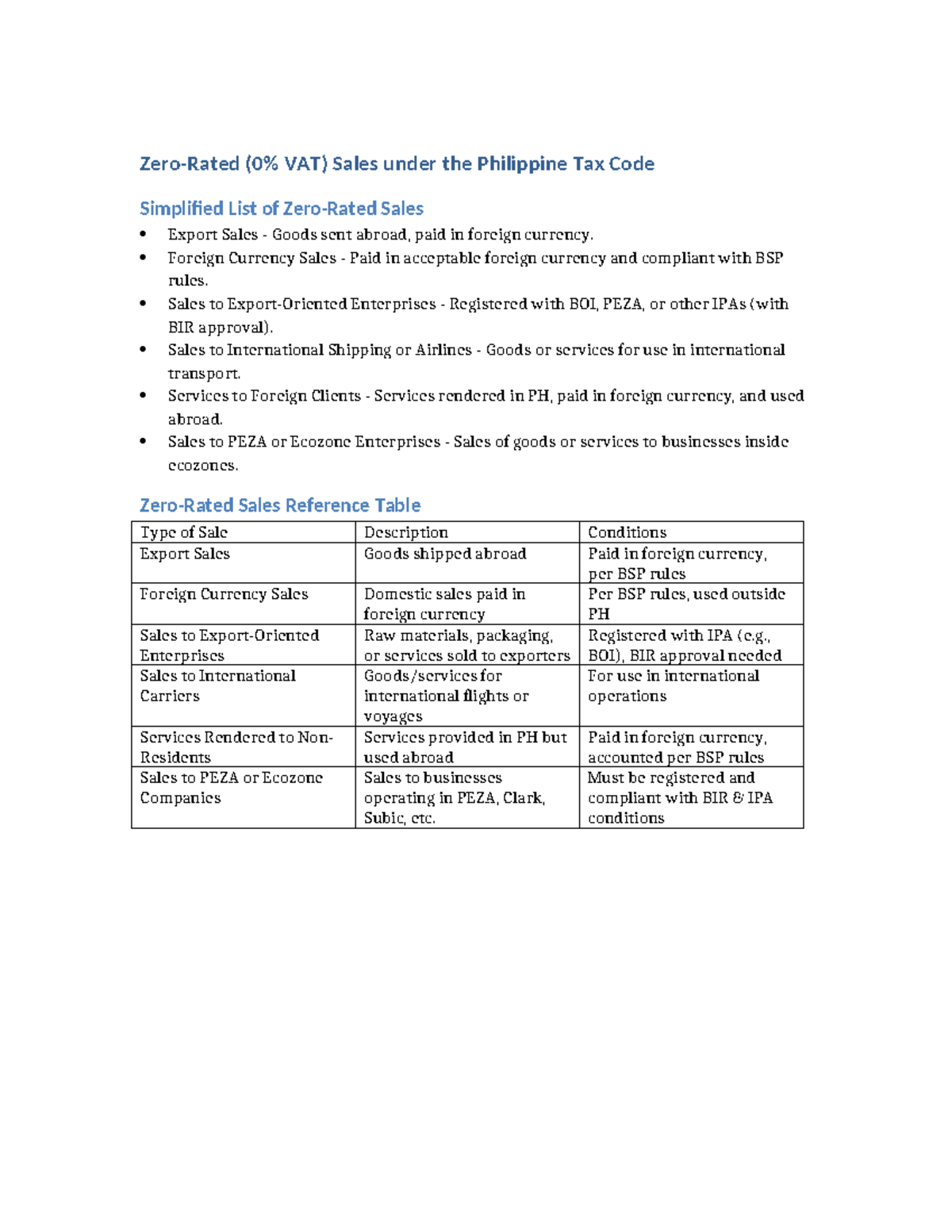 Zero-Rated Sales Philippine Tax Code Updated - Zero-Rated (0% VAT ...