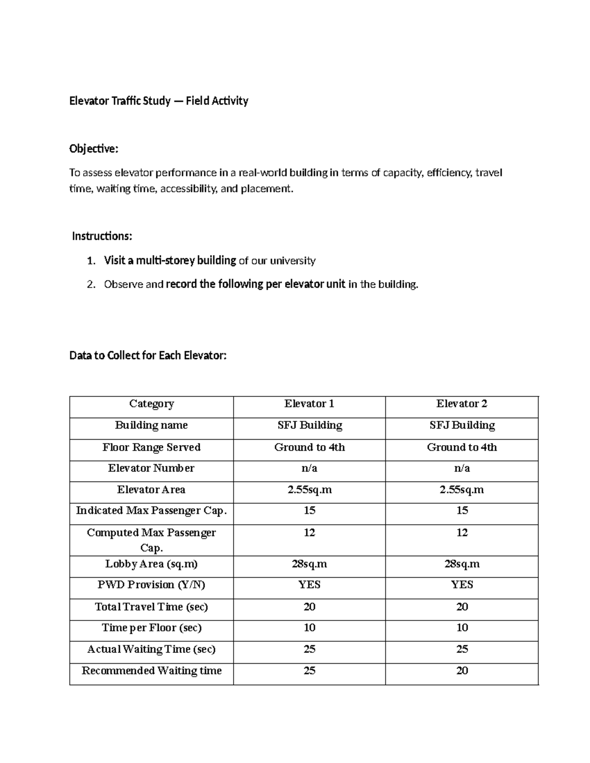 Elevator Traffic Study (ENGR 101): Performance Assessment & Analysis ...