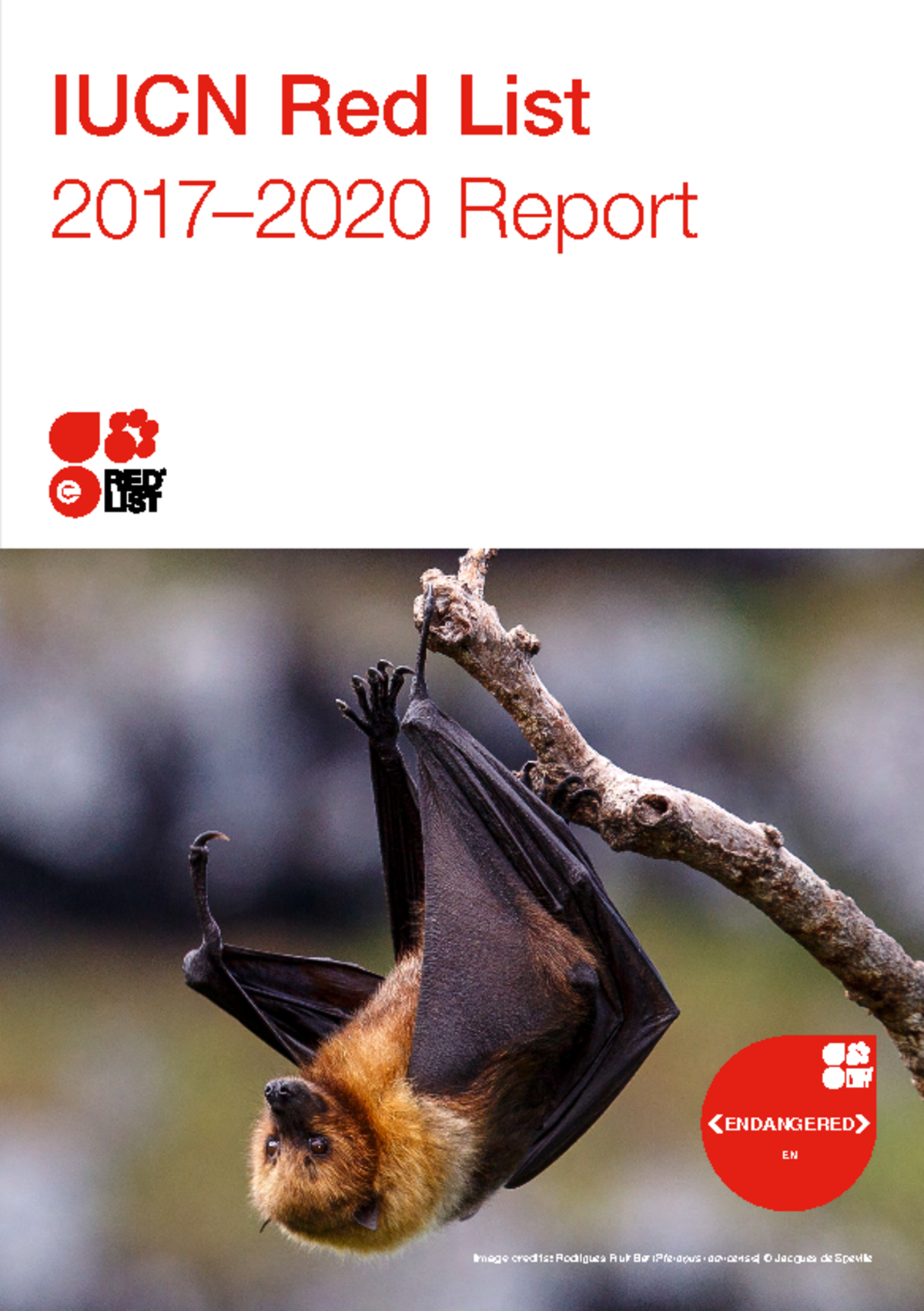 IUCN Red List 2017-2020: Status, Trends, and Conservation Insights ...
