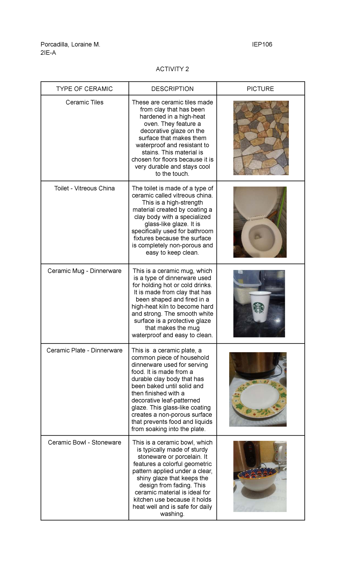 IEP106 Final Exam Activity: Types of Ceramic Descriptions - Studocu