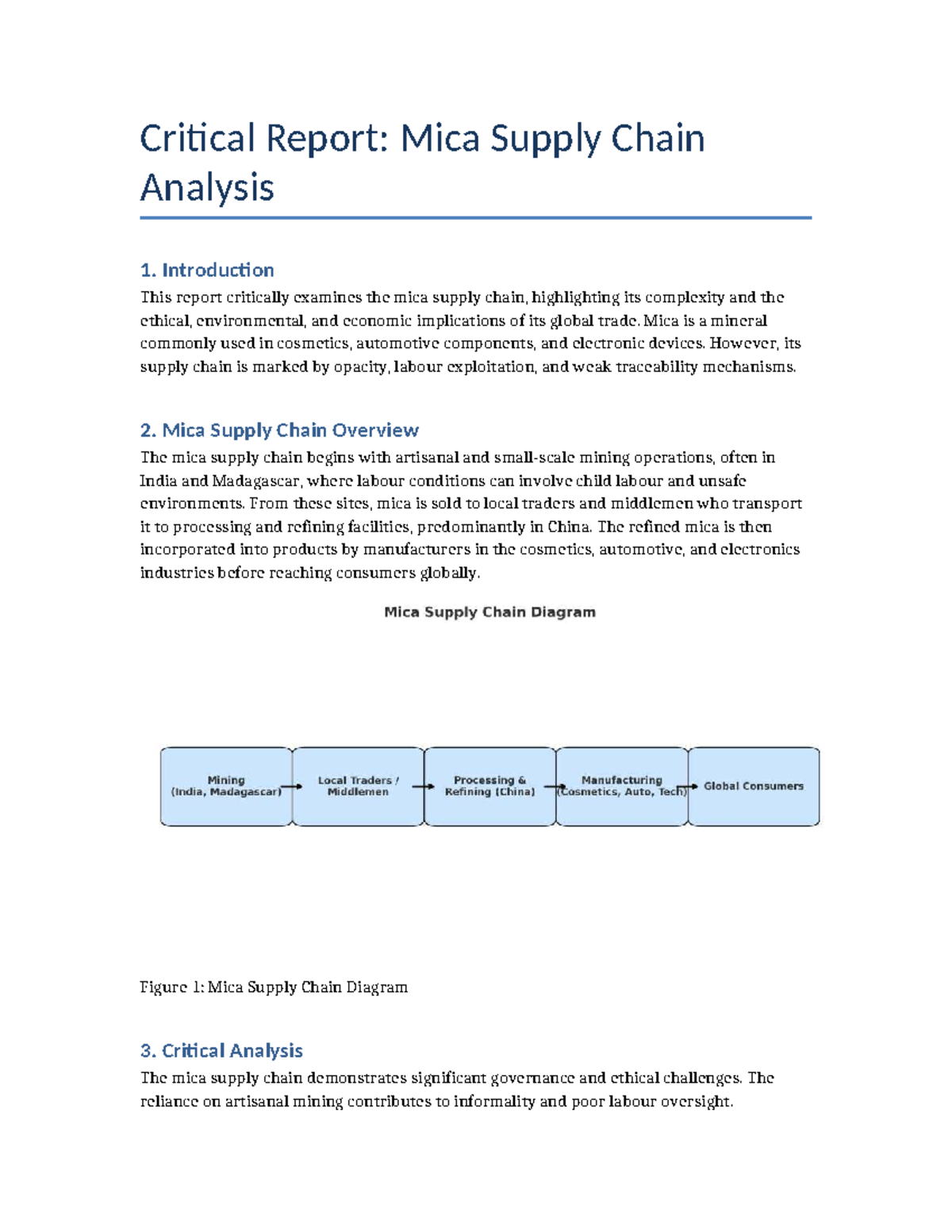 Mica Supply Chain Analysis Report: Ethical & Economic Insights - Studocu