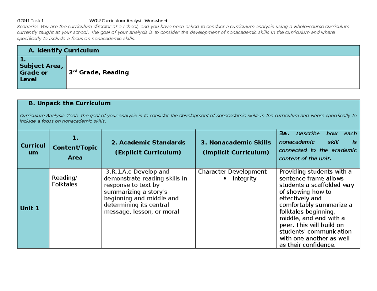 GGN1 Task 1: Curriculum Analysis for 3rd Grade Reading Skills - Studocu