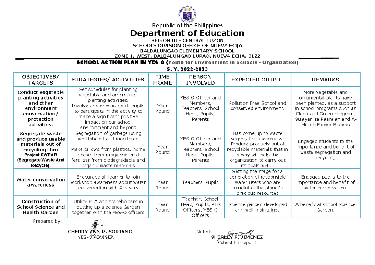 YES-O Action Plan for Environmental Conservation and Student ...