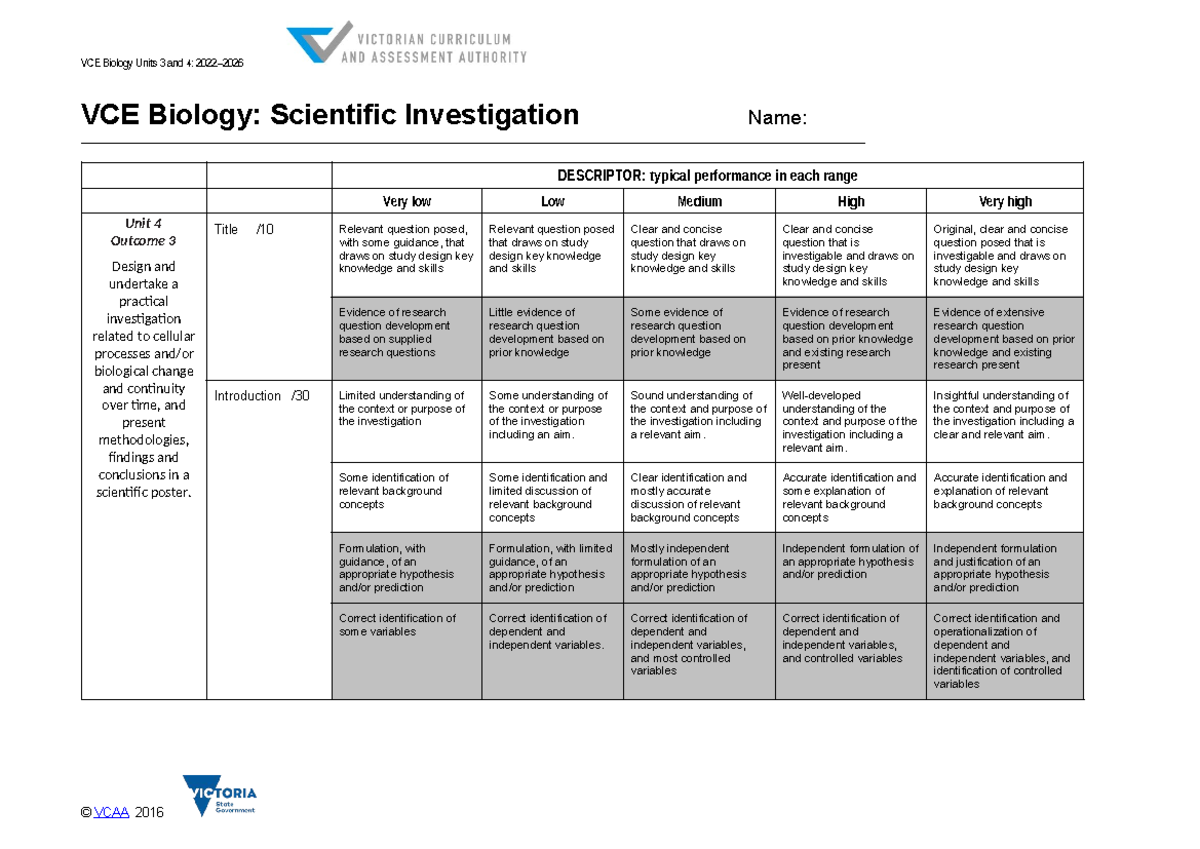 2024 VCE Biology Unit 4 AOS 3: Practical Investigation Rubric - Studocu