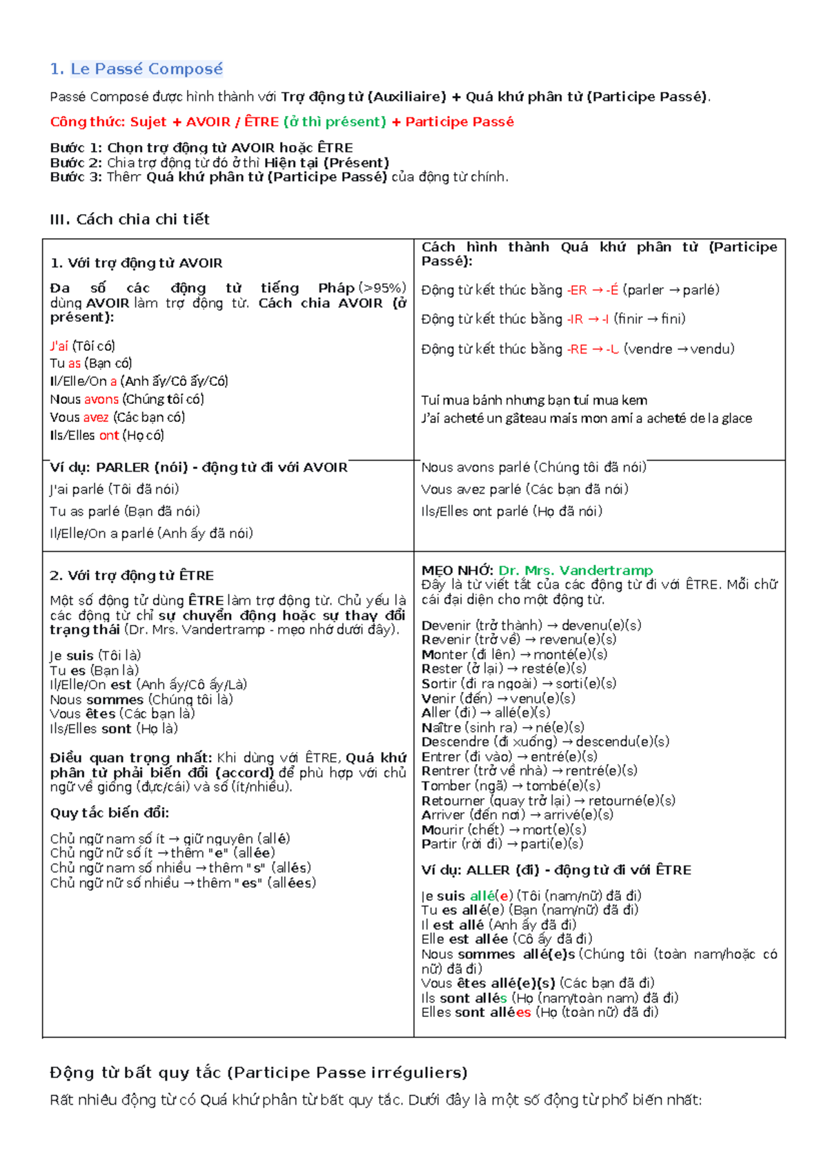 French Tenses: Understanding Passé Composé and Its Formation - Studocu