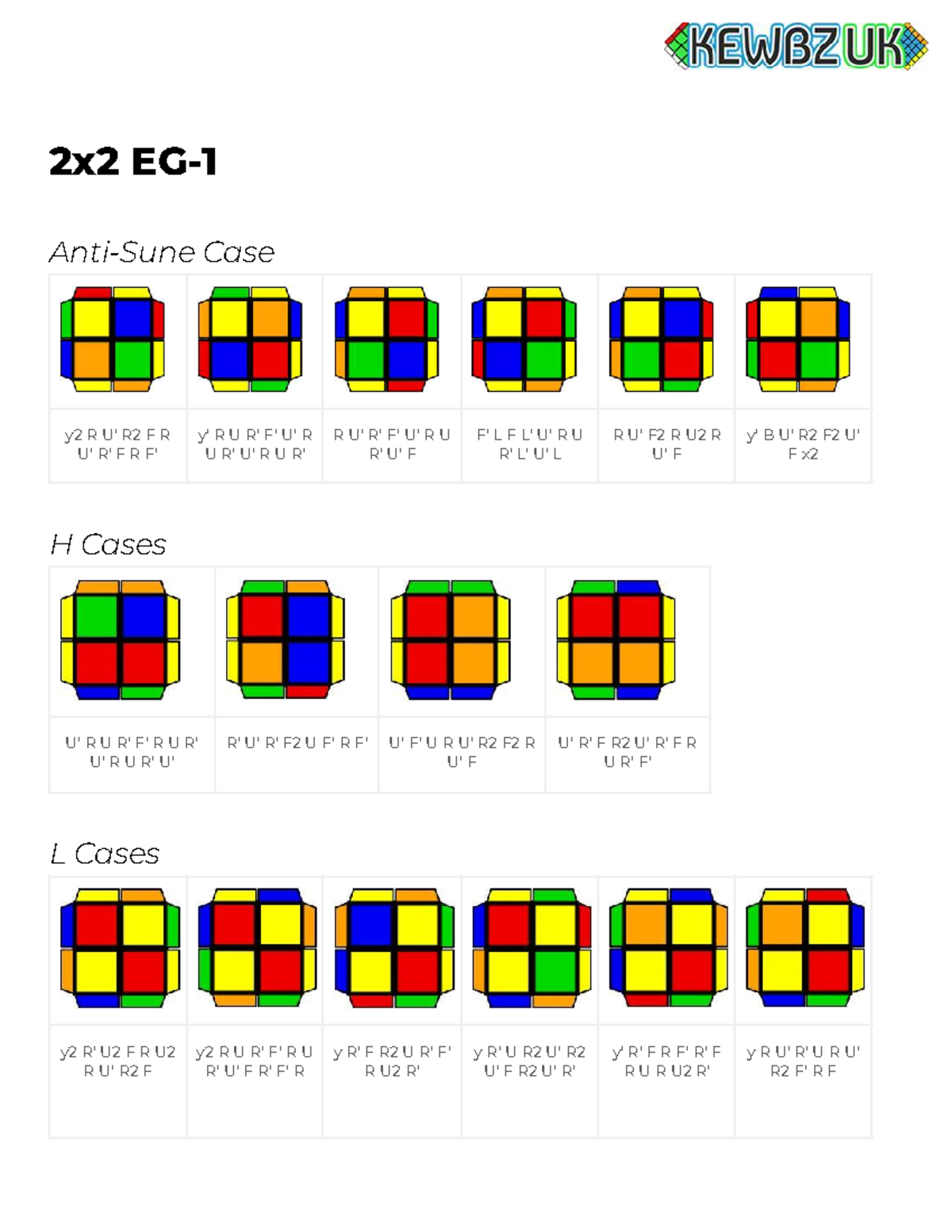 2x2 Case Study EG-1 PDF Analysis and Solutions - Studocu