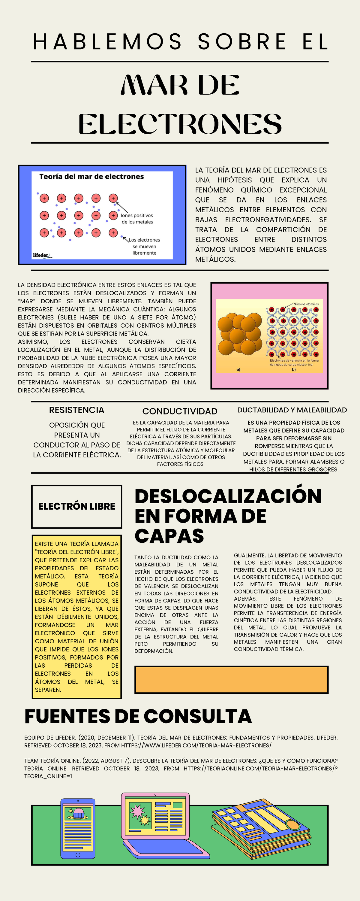 Teoría del Mar de Electrones: Estructura y Propiedades del Estado ...