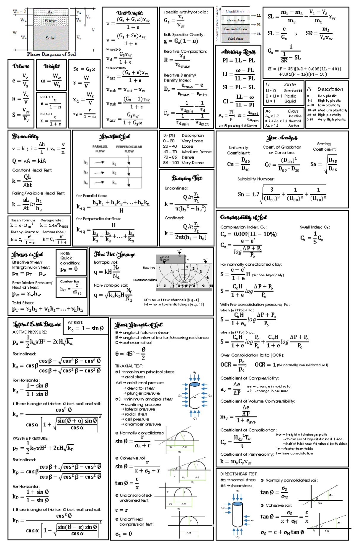 BCE 221 Self-Instructional Manual for Geology in Civil Engineering - Studocu