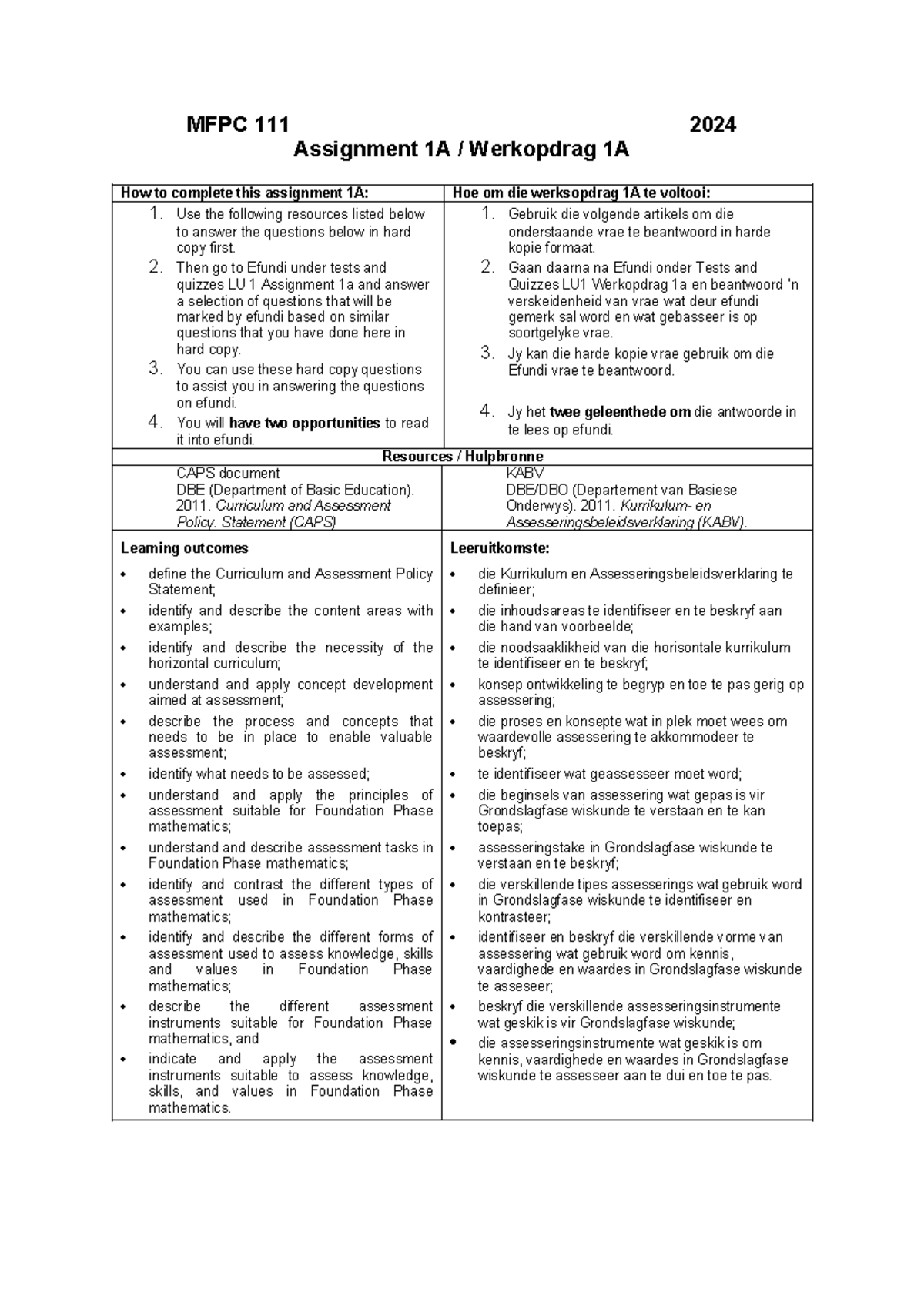 MFPC 111 2024 - Assignment 1A Guidelines for Completion - Studocu