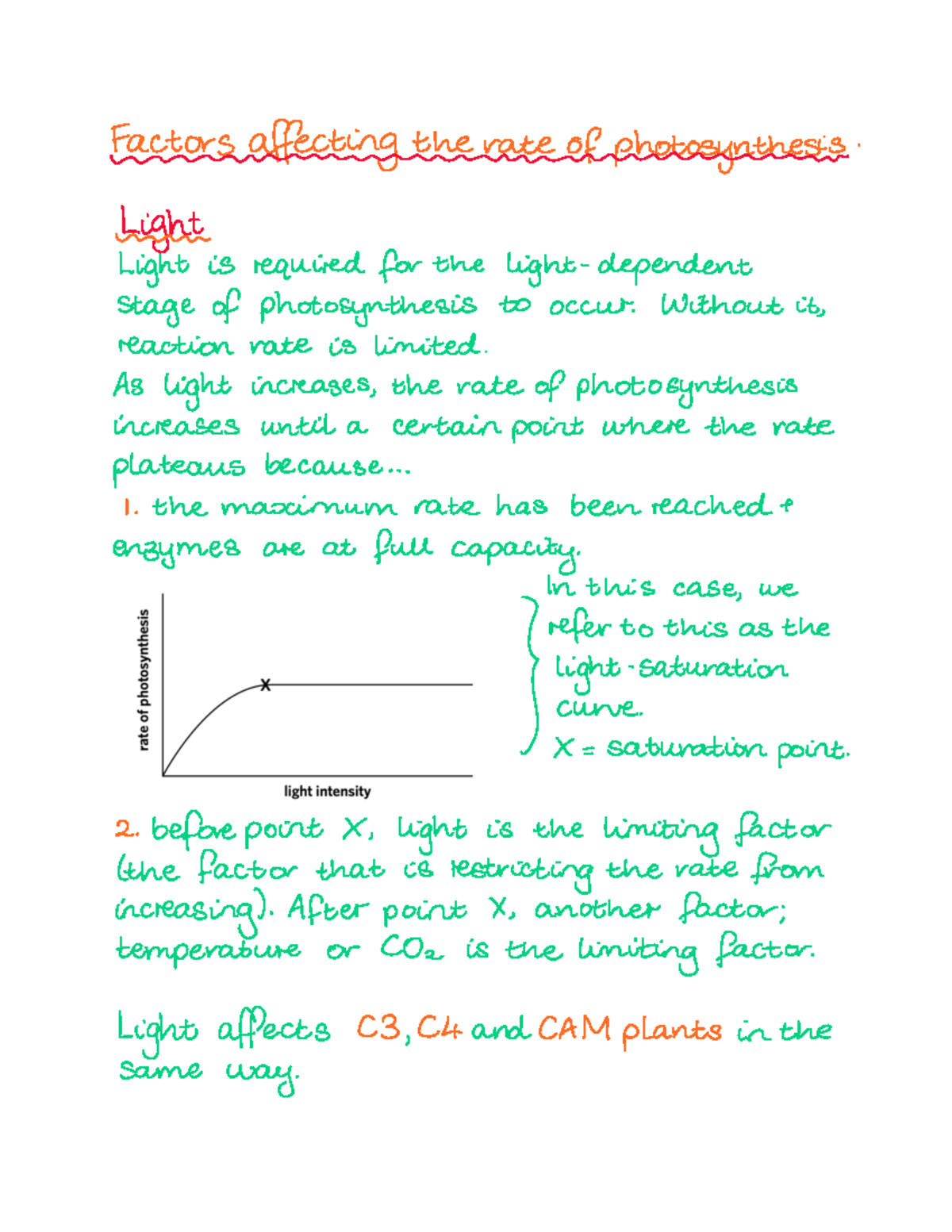 5C Factors Affecting the Rate of Photosynthesis: Light, Temperature ...