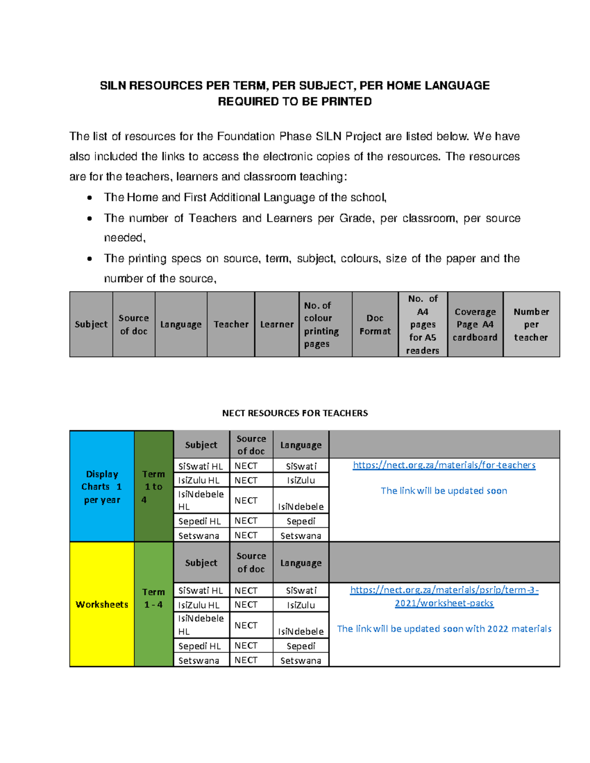 180 Psrip Resources - EFAL Teaching Materials & Links for Foundation ...