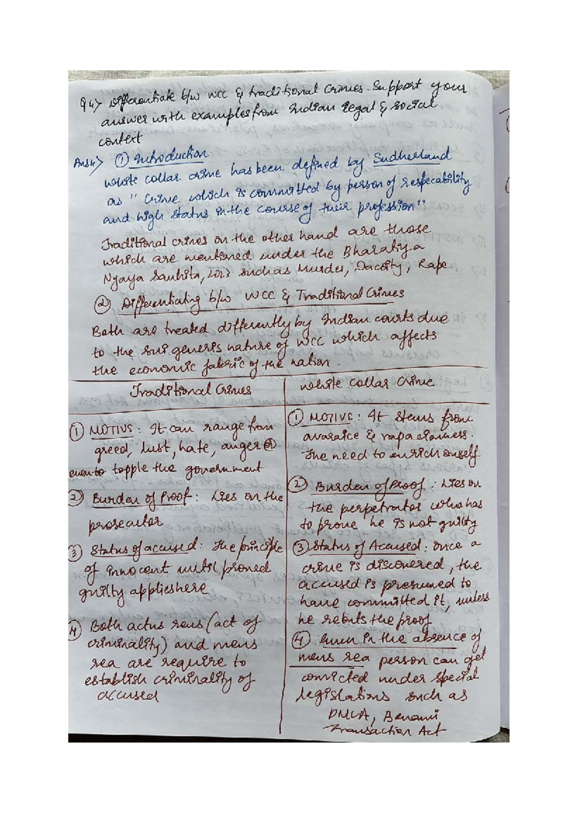 Differentiating WCC and Traditional Crimes in Indian Legal Context ...
