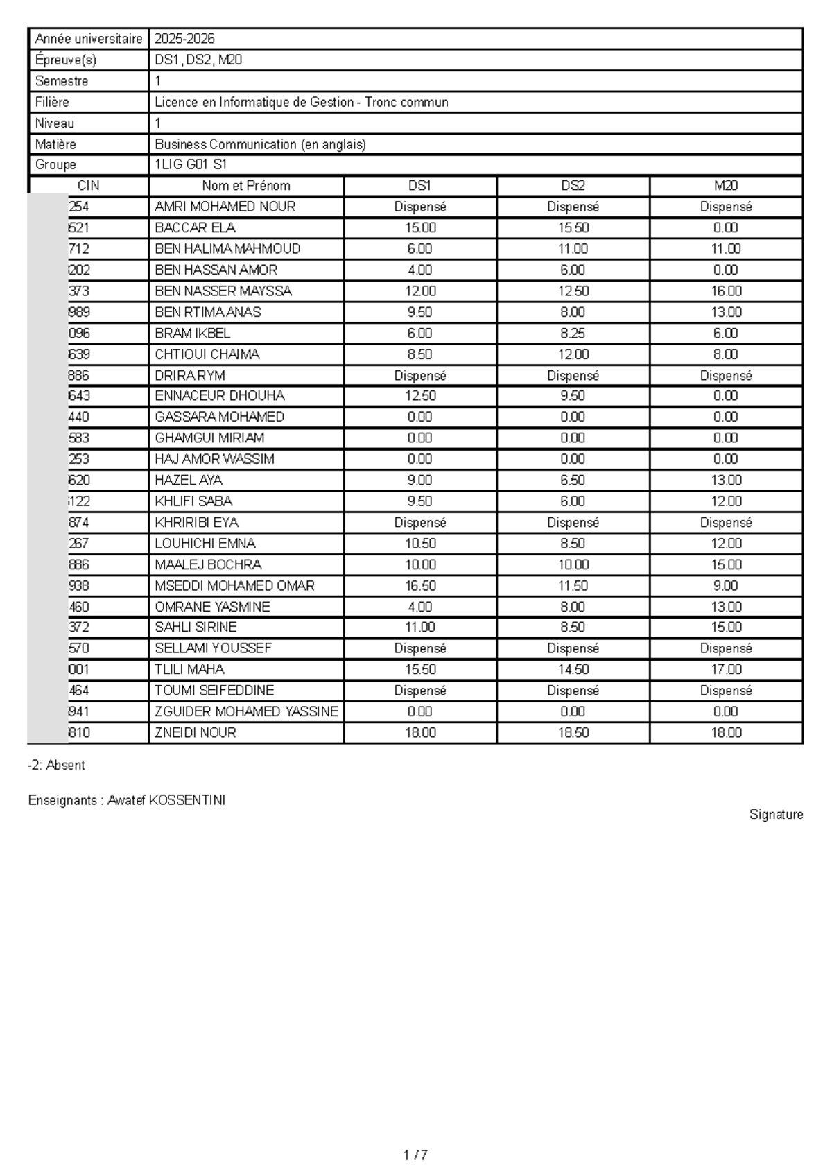 Évaluation des Épreuves DS1, DS2, M20 - Licence en Informatique de ...