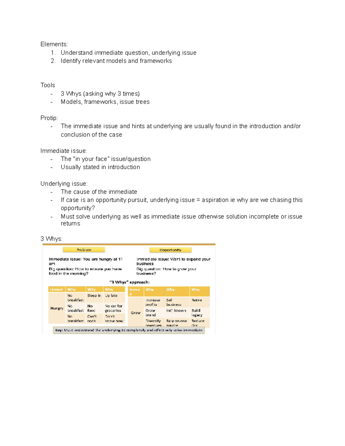 BU111 Notes - Lecture 6: Analyzing Immediate and Underlying Issues ...