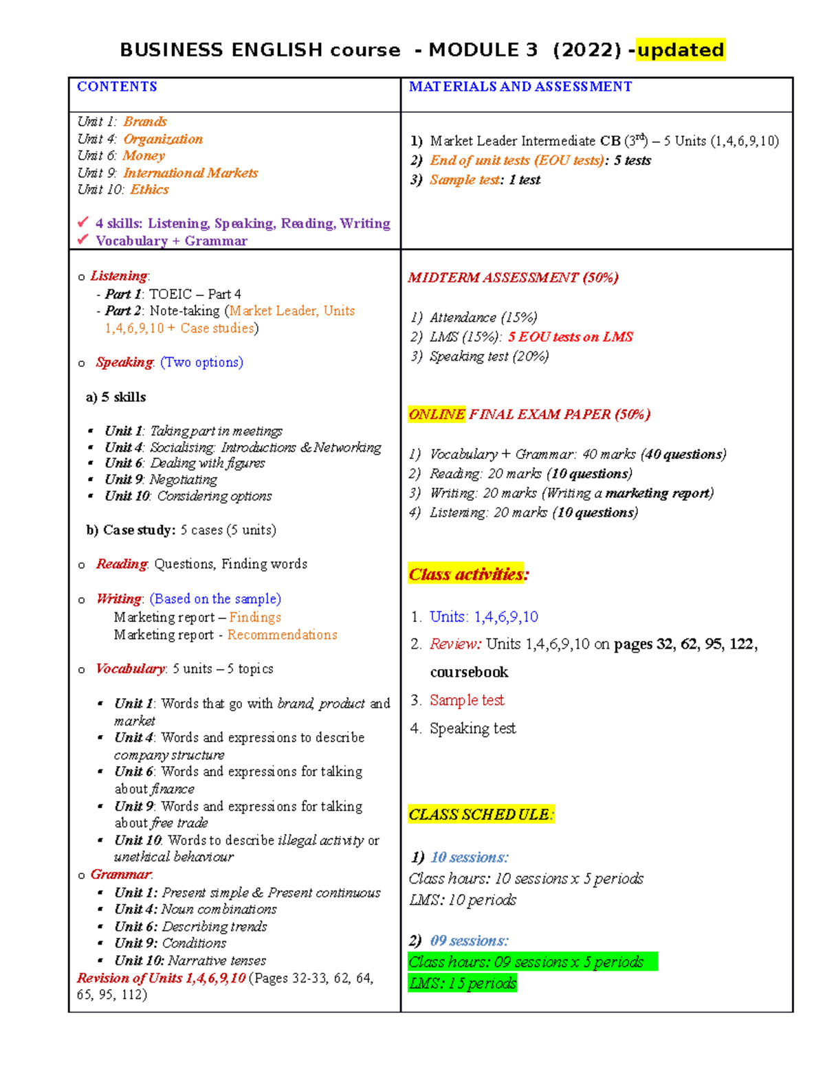 Latest Course outline - Module 3 - 2022 - BUSINESS ENGLISH course ...