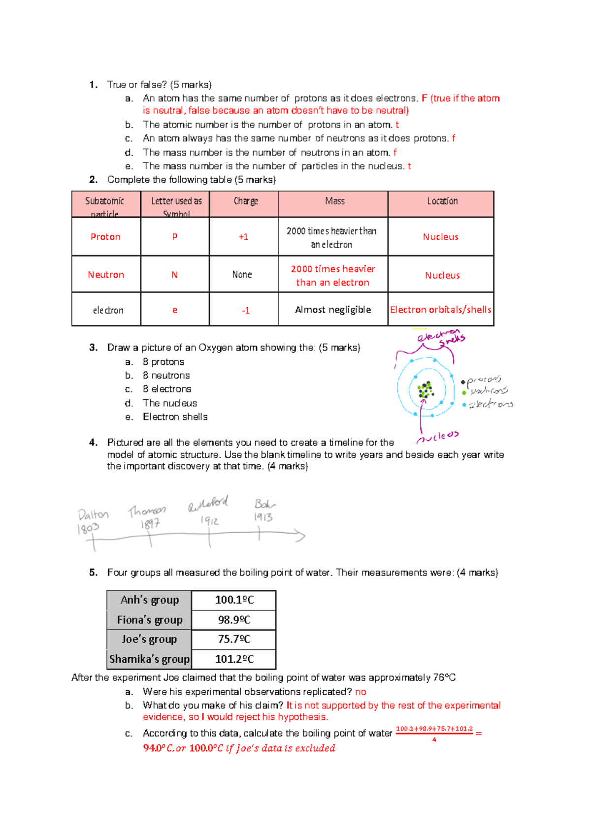 Year 9 Chemistry Practice Test with Complete Answers and Explanations ...
