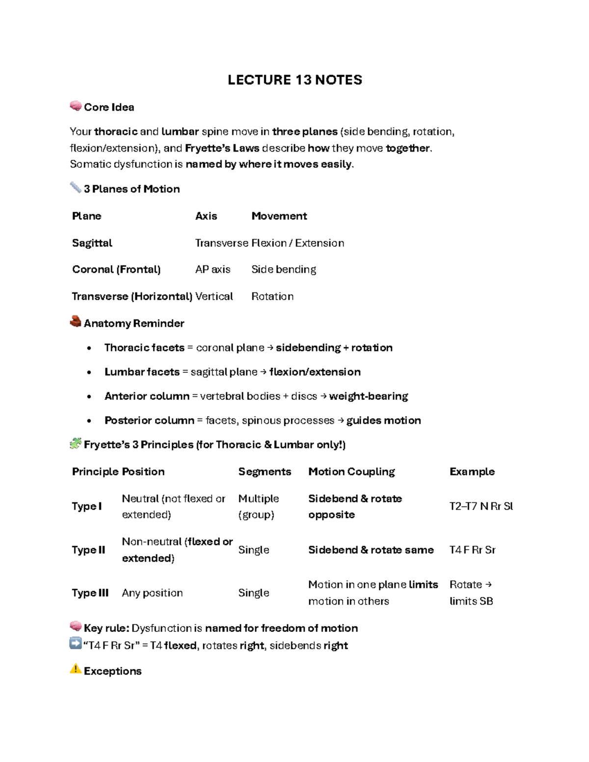 OPP EXAM 2 REVIEW: Comprehensive Osteopathic Principles & Practices ...