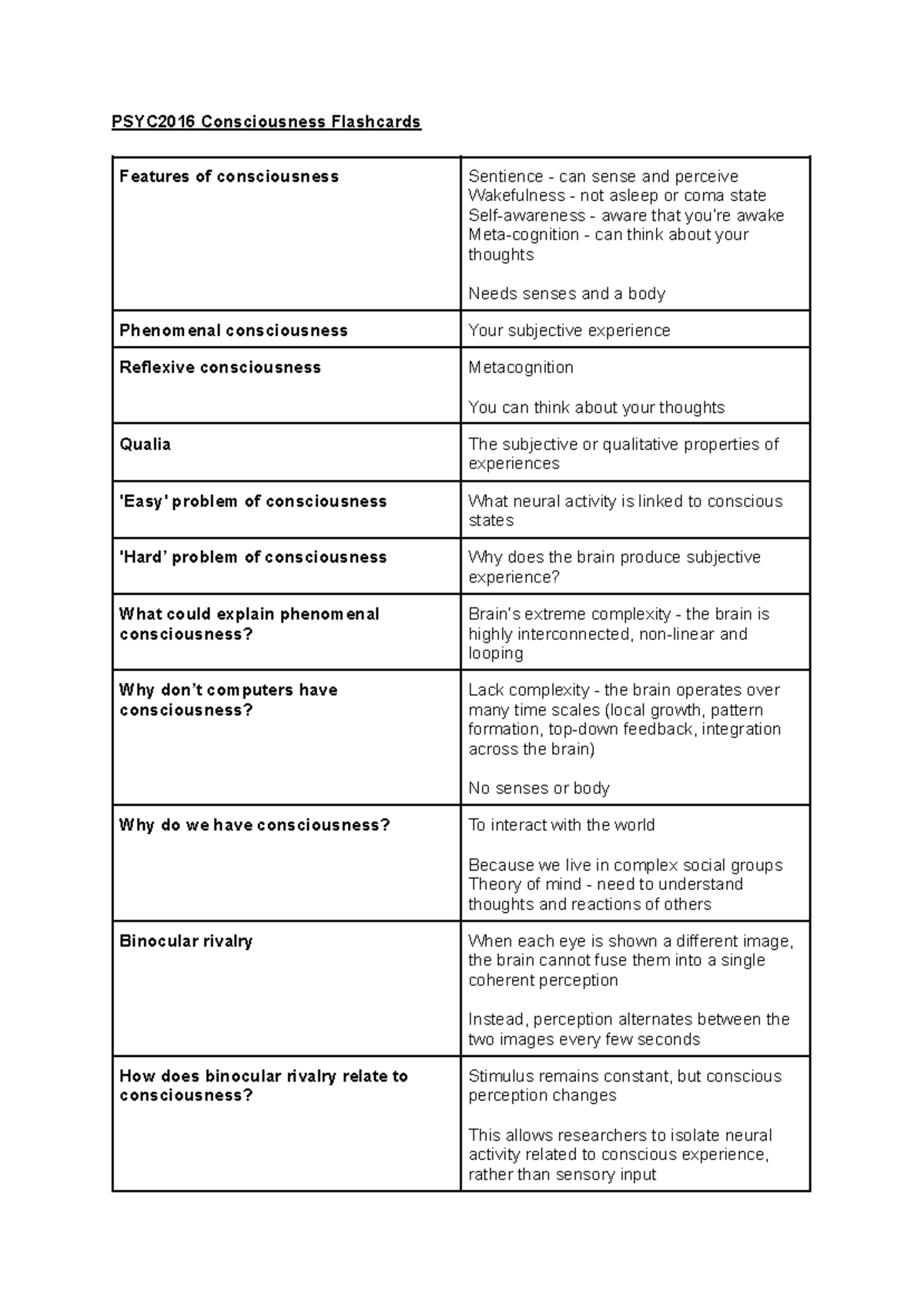 PSYC2016 Consciousness Flashcards: Key Concepts and Theories - Studocu