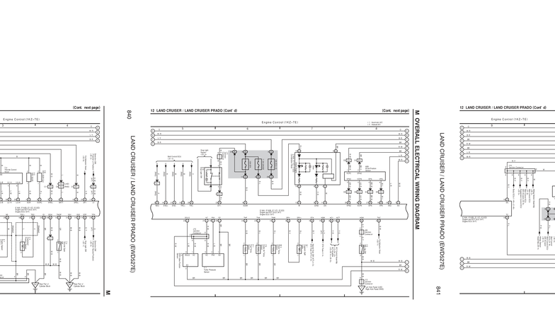 12 LAND CRUISER PRADO (1KZ-TE) Engine Control Wiring Diagram - Studocu