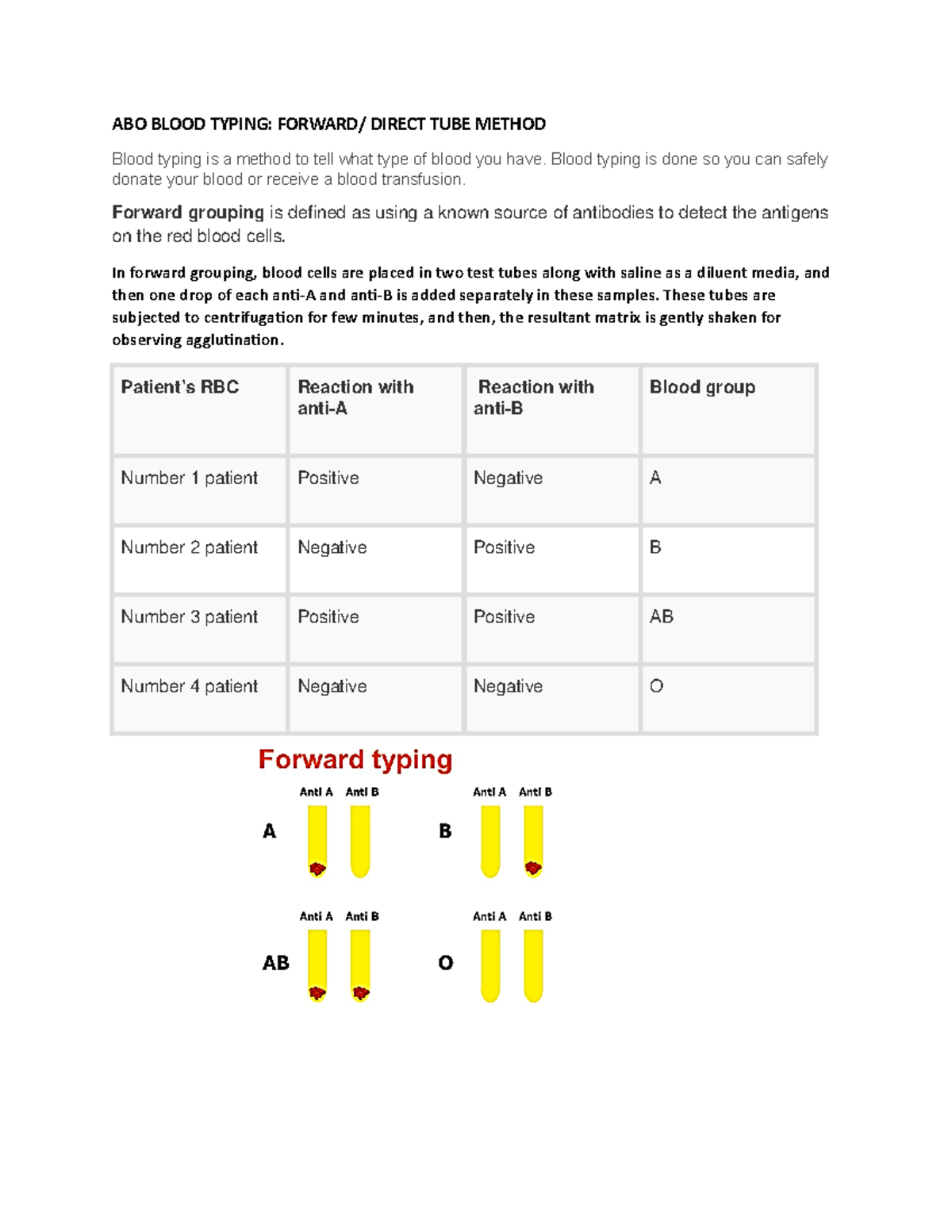 ABO BLOOD Group - Blood Typing- tube method - ABO BLOOD TYPING: FORWARD ...