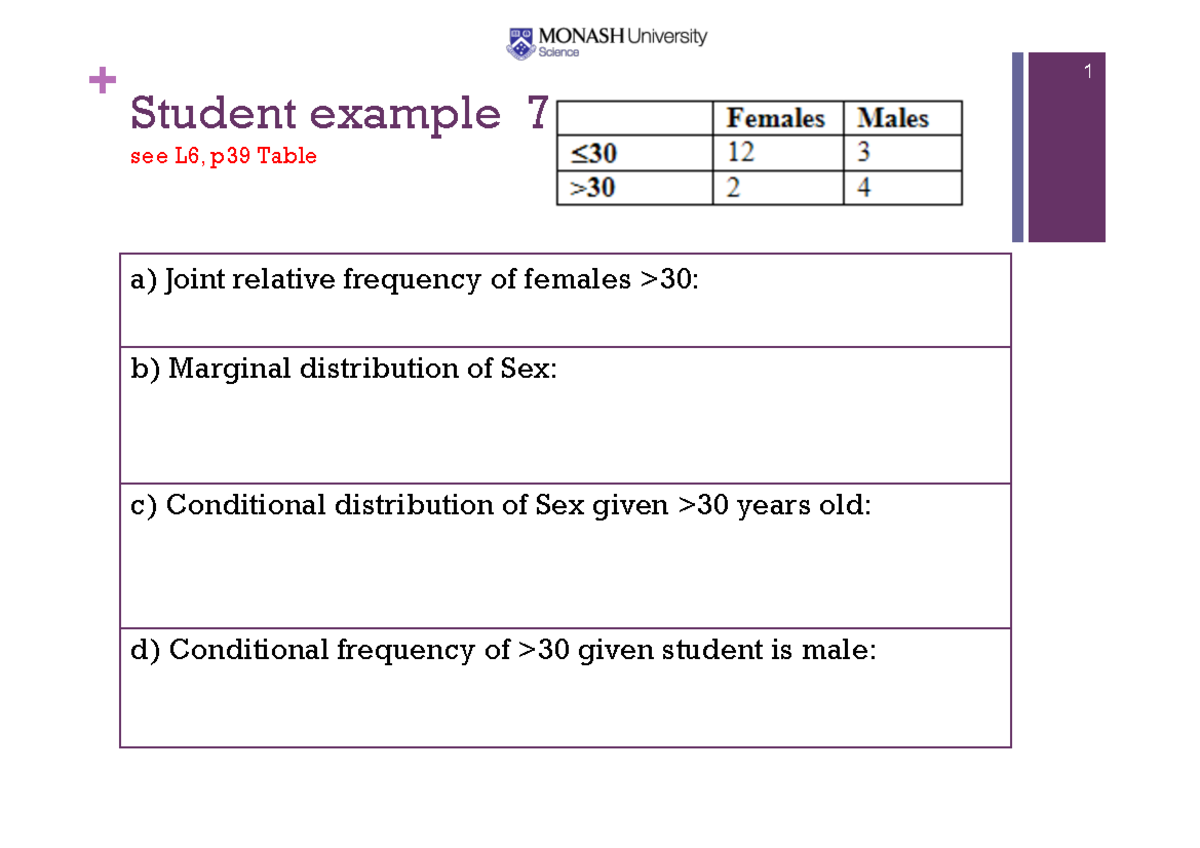 STA1010 Lectures 07 2019 - + Student example 7. see L6, p39 Table 1 a) Joint relative frequency ...