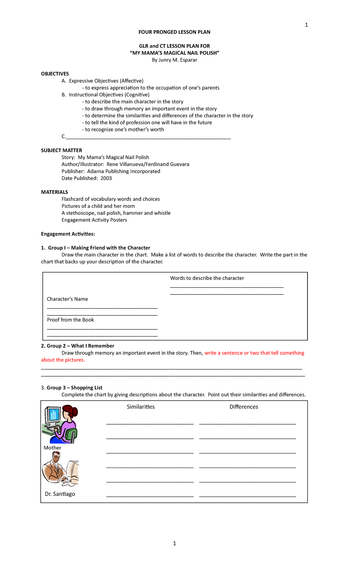 FOUR Pronged Lesson PLAN Template - FOUR PRONGED LESSON PLAN GLR and CT ...