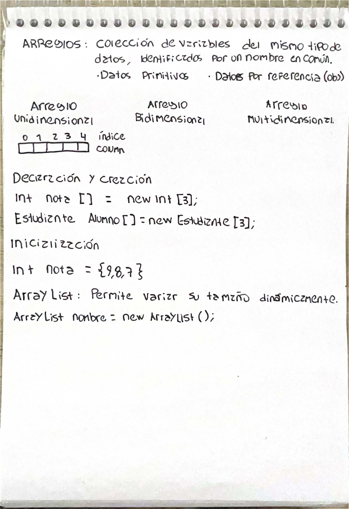 Arreglos: Colección de Variables y Datos en Programación - Studocu