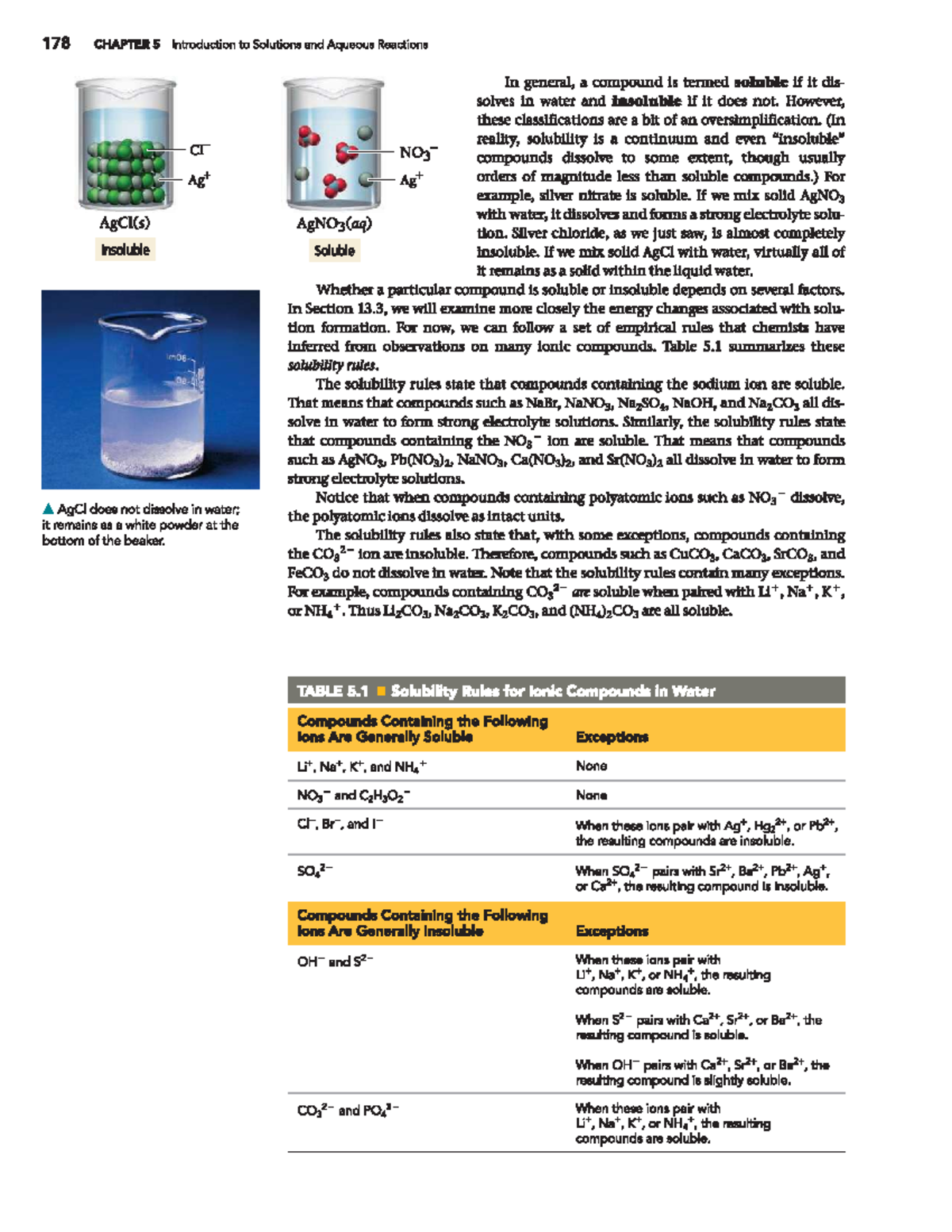 178 CHAPTER 5: Introduction to Solubility and Precipitation Reactions ...