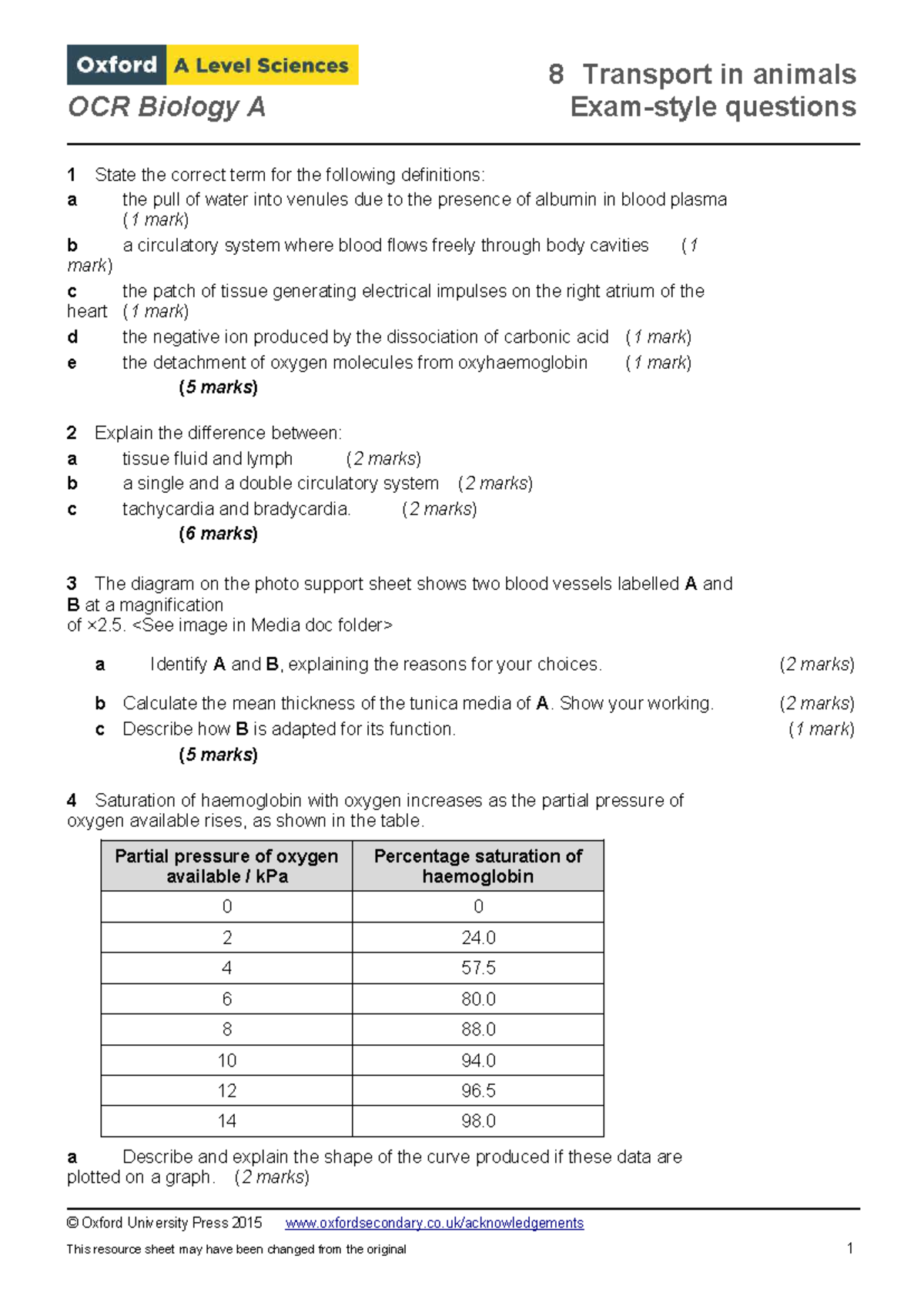 Transport in Animals ESQs - OCR Biology A - Studocu